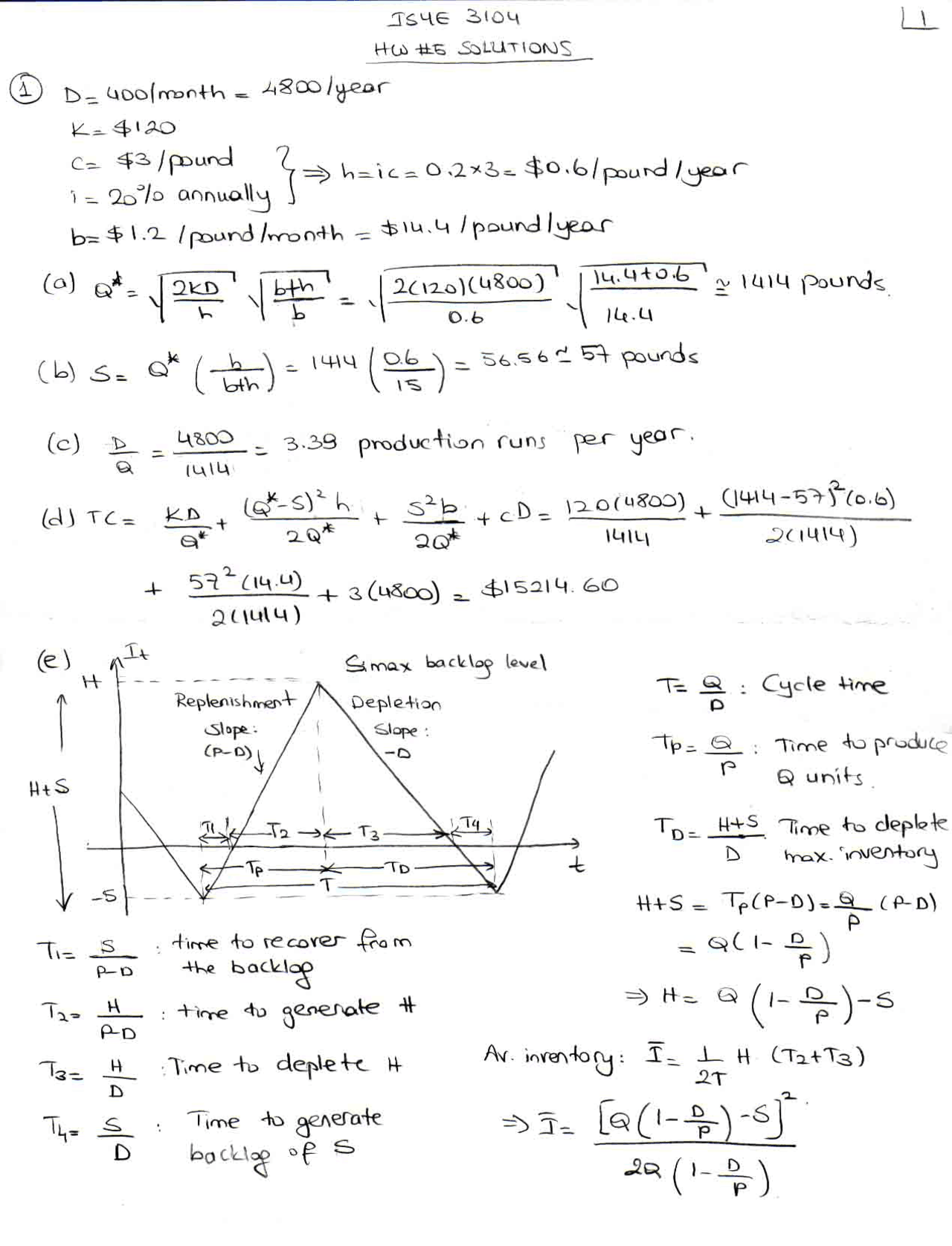 Solutions of Homework 5 on Supply Chain Model: Manufacturing | ISYE 3104 - Docsity