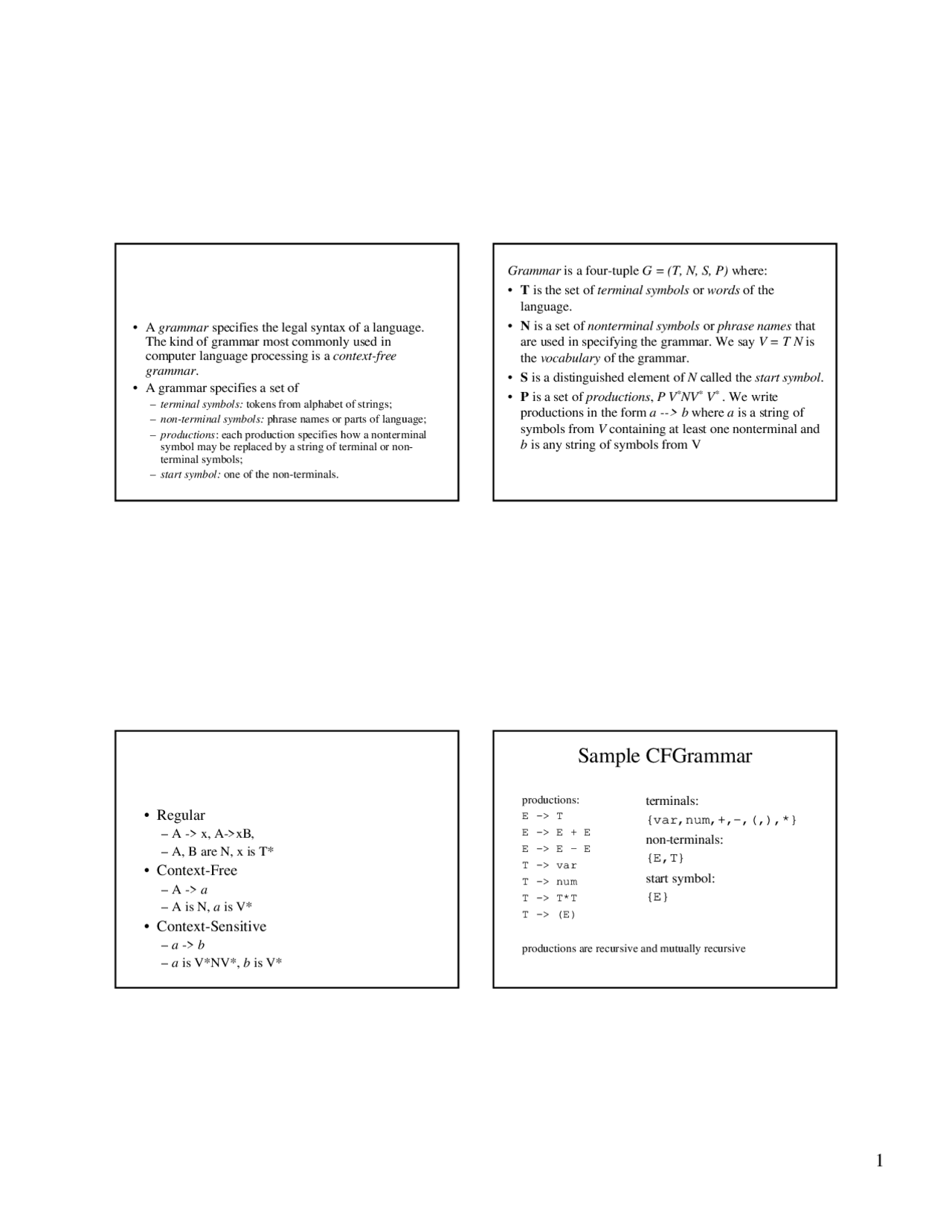 Sample Cf Grammar Compilers And Interpreters Lecture Slides Cs 4240 Docsity
