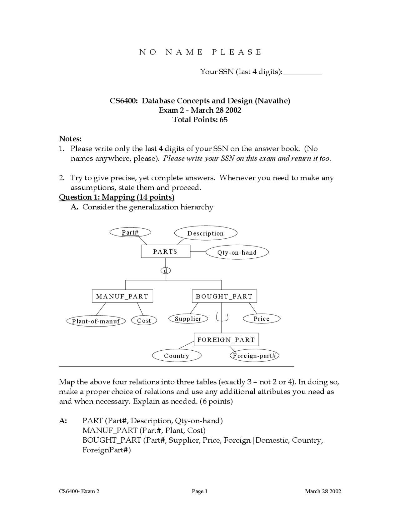 Exam 2 For Database Concepts And Design Cs 6400 Exams Computer Science Docsity