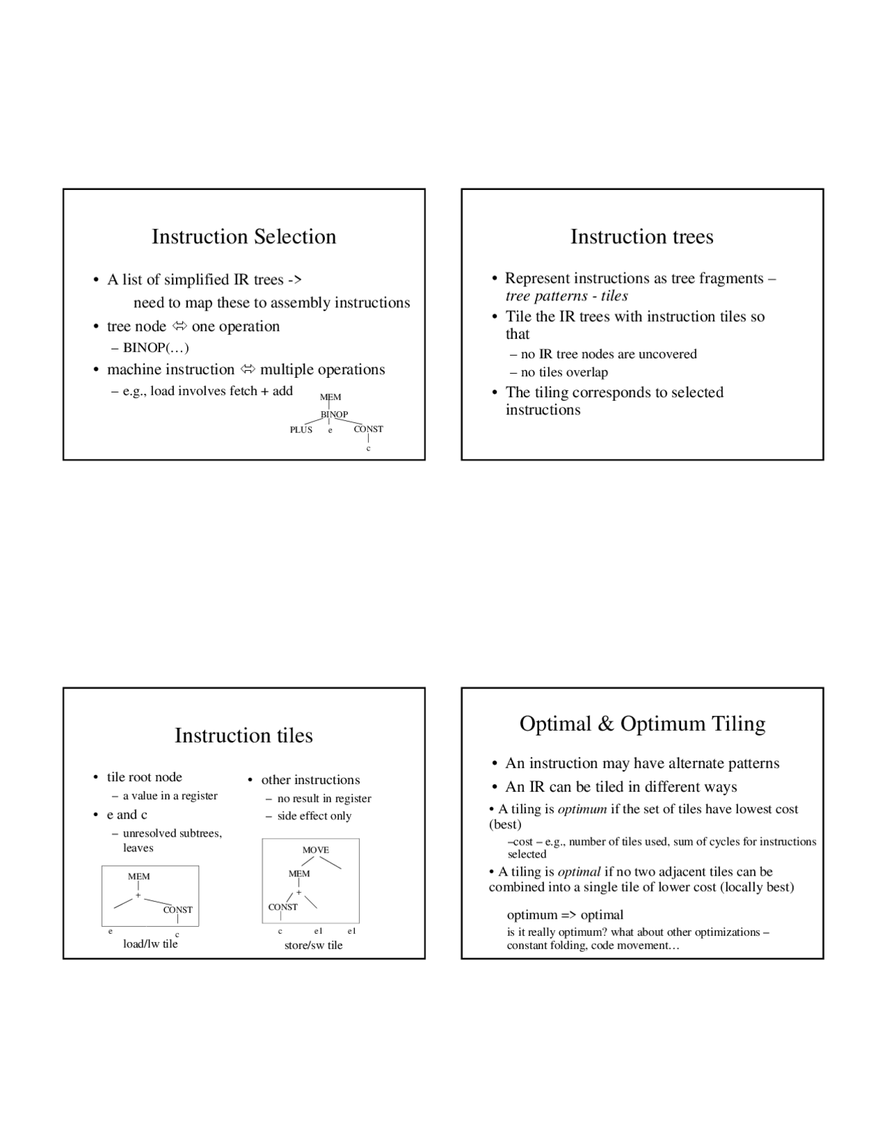 Instruction Selection Lecture Slides Cs 4240 Docsity