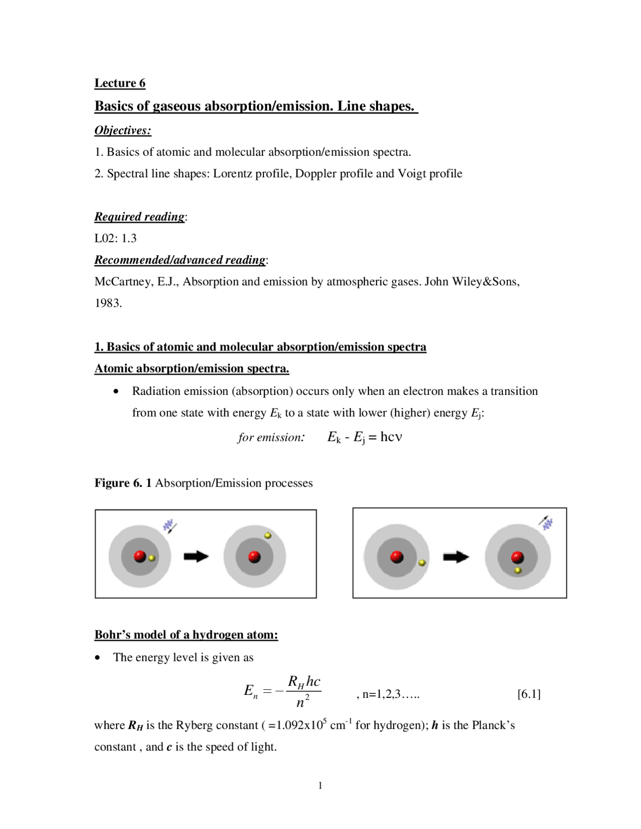 Understanding Line Shapes: Lorentz, Doppler, & Voigt Profiles in ...