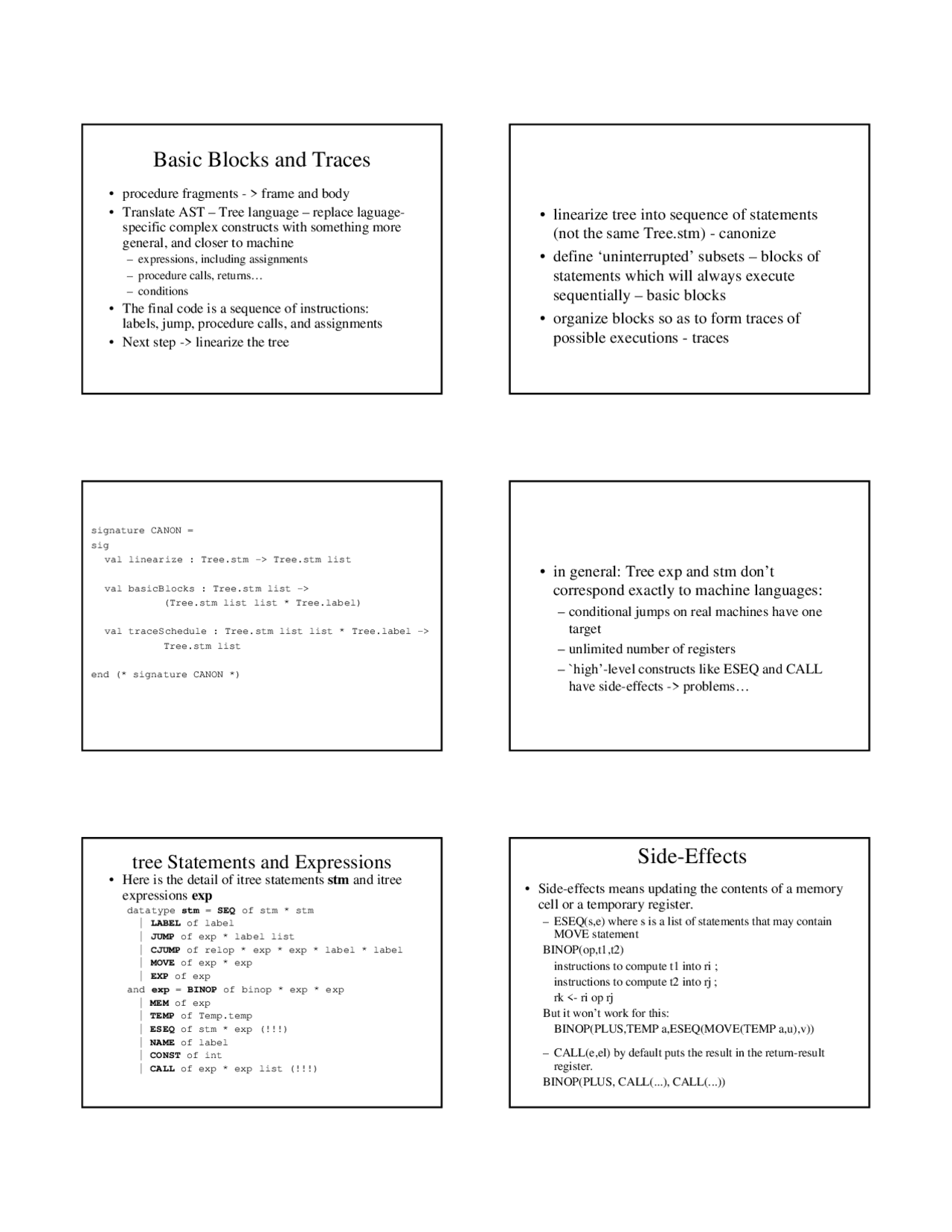 Class Note Basic Blocks And Traces Compilers And Interpreters Cs 4240 Docsity