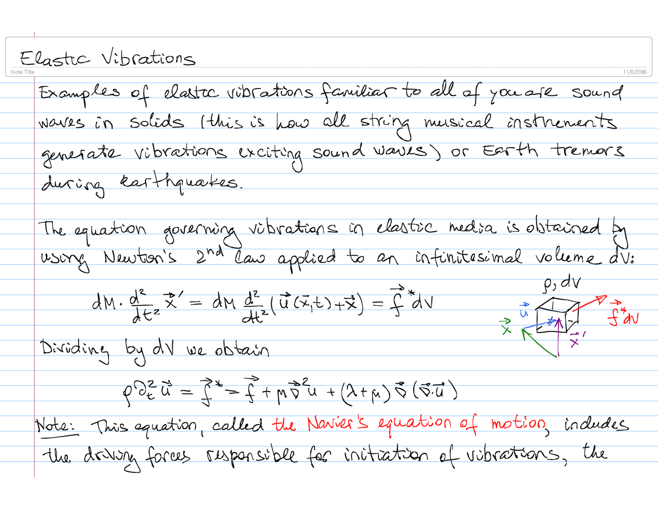 Elastic Vibrations Handwritten Notes Phys 4421 Docsity