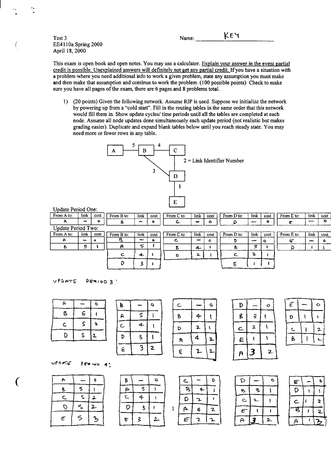 7 Solved Questions For Internetwork Programming Test 3 Ece 4110