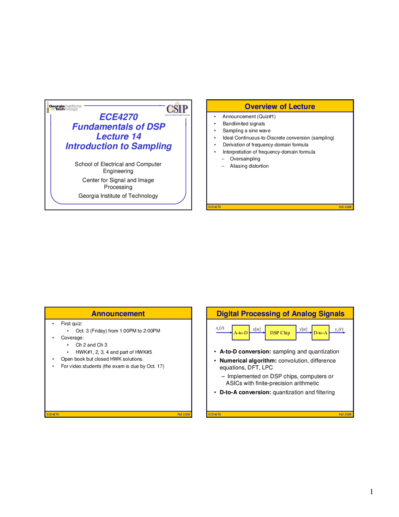 Introduction To Sampling Fundamental Of Digital Signal Process Ece