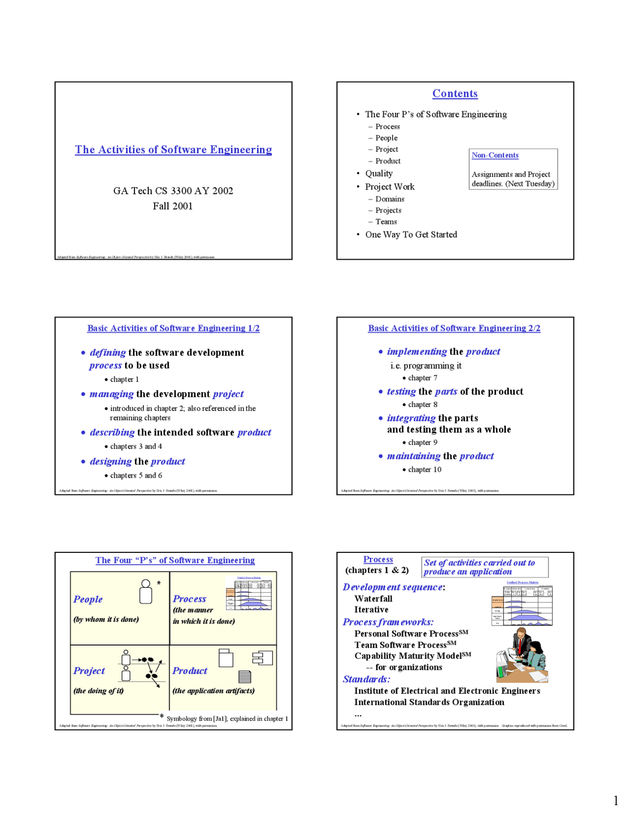 The Basic Activities Of The Software Engineering Project Cs 3300 Docsity