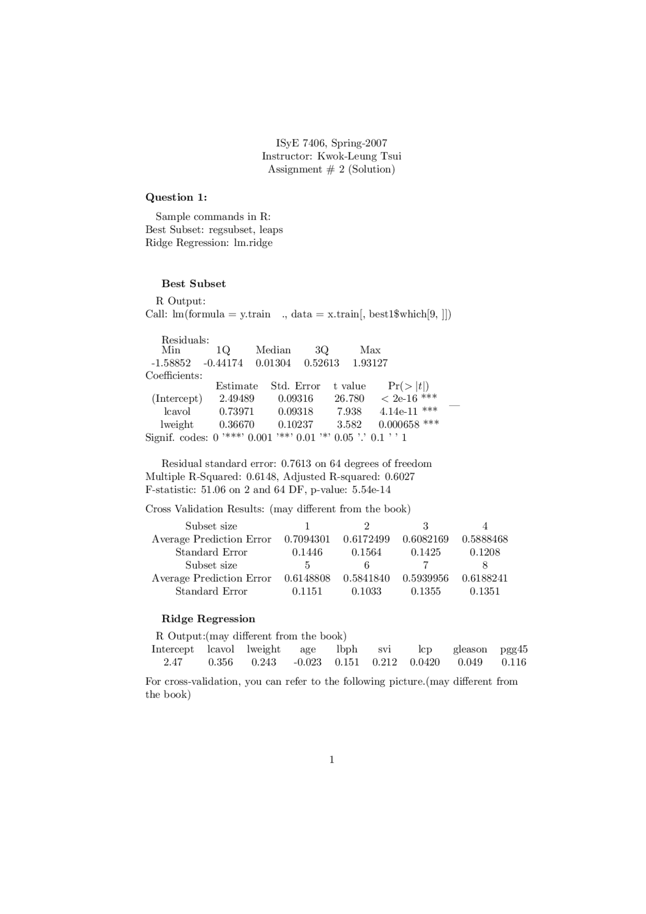 Solved Assignment 2 For Data Mining And Statistics Learn Isye 7406