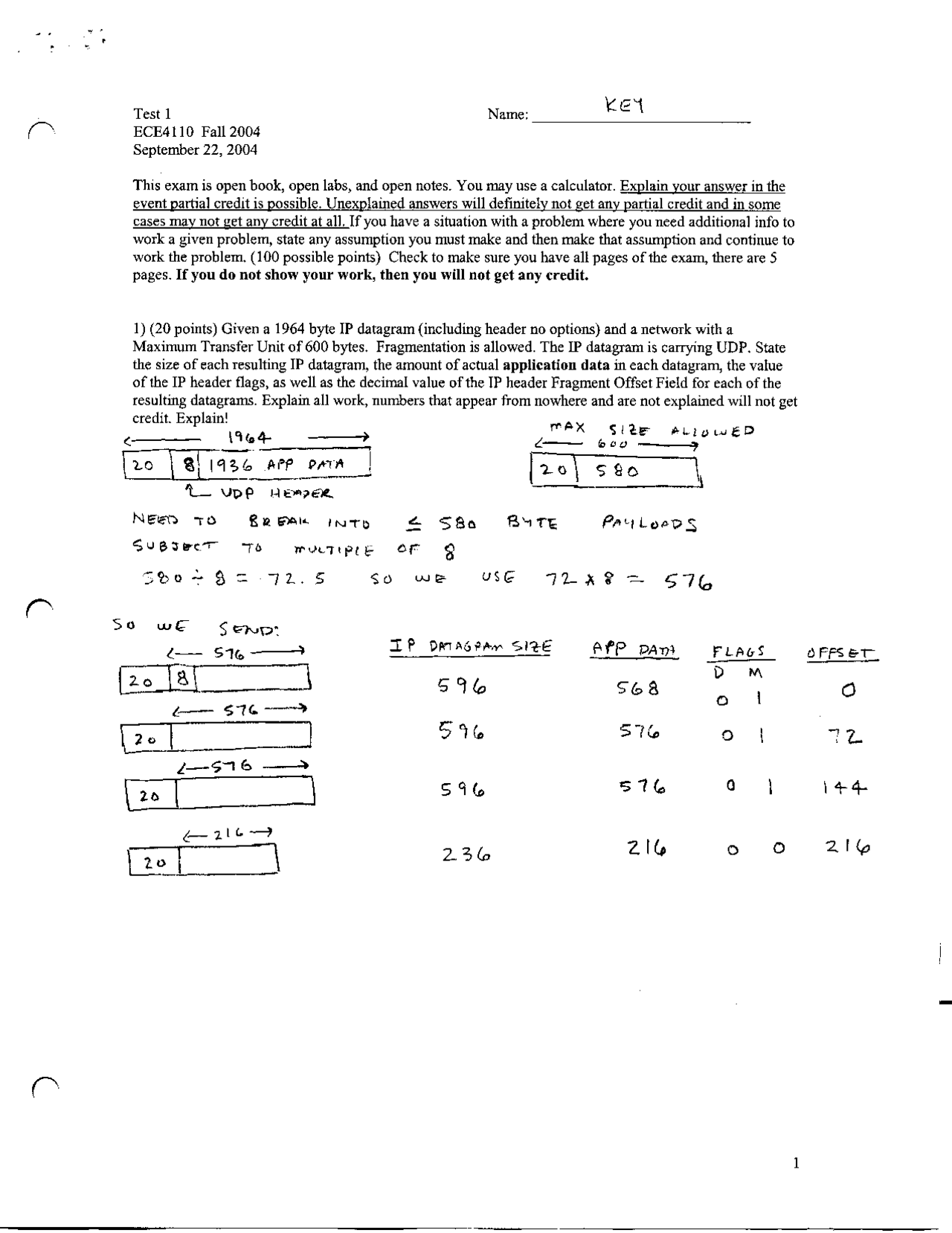 Test 1 With Solutions For Internetwork Programming Fall 2004 Ece
