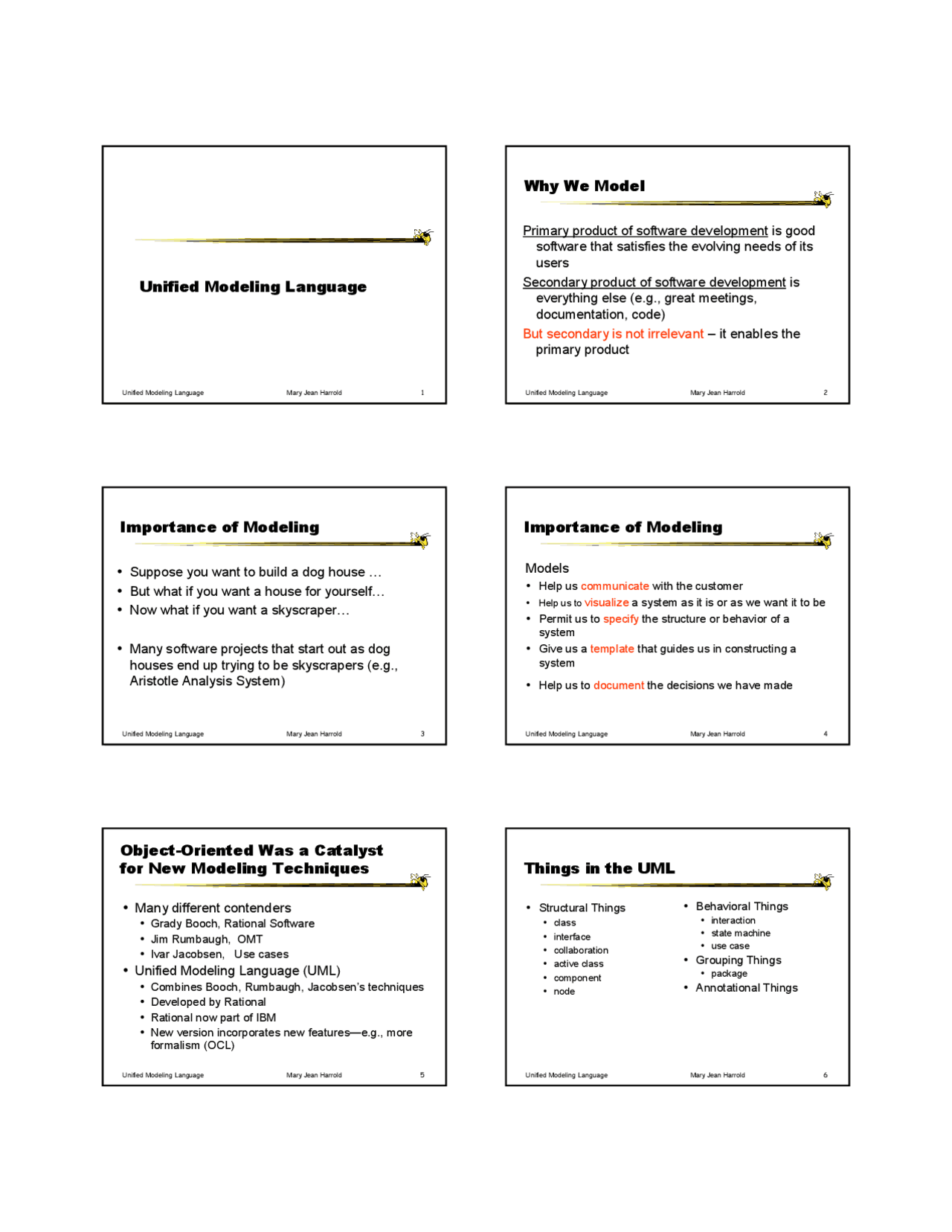 Lecture Slides On Unified Modeling Language Cs 6300 Docsity