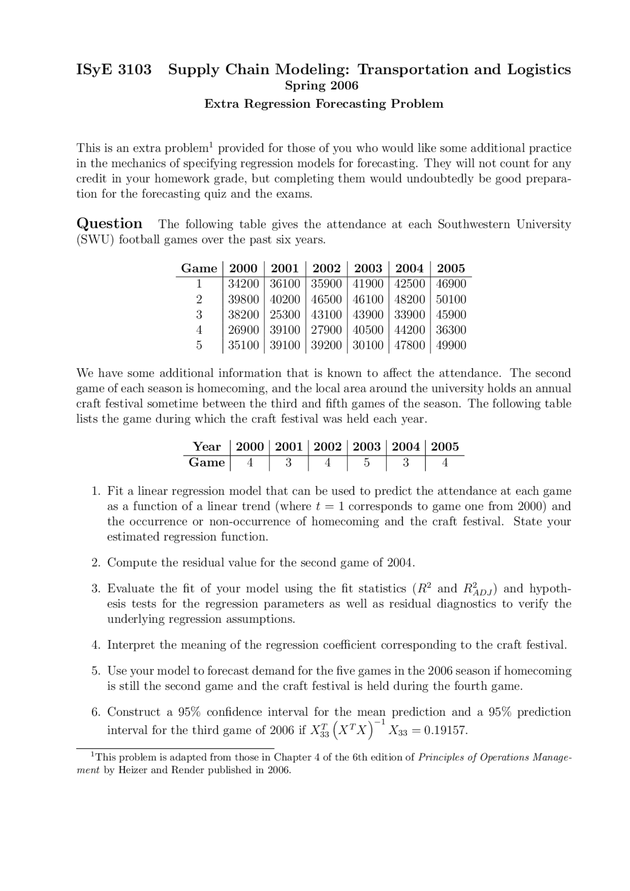Supply Chain Modeling Transportation And Logistic Homework Question