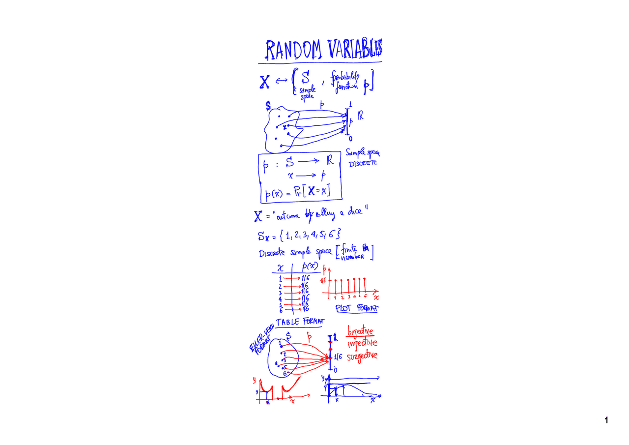 Random Variables Statistics And Applications Handout Cee 3770