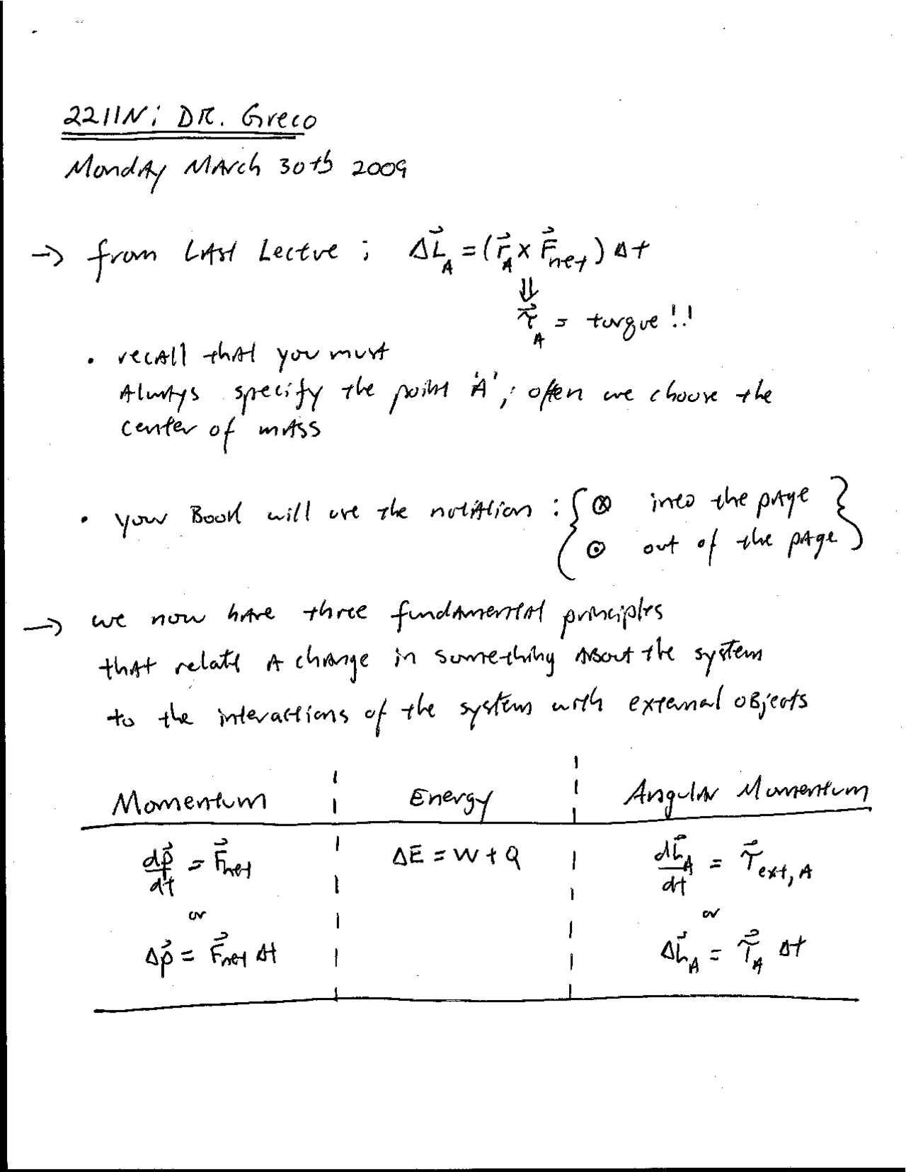 Handwritten Notes On Angular Momentum Introduction To Physics I