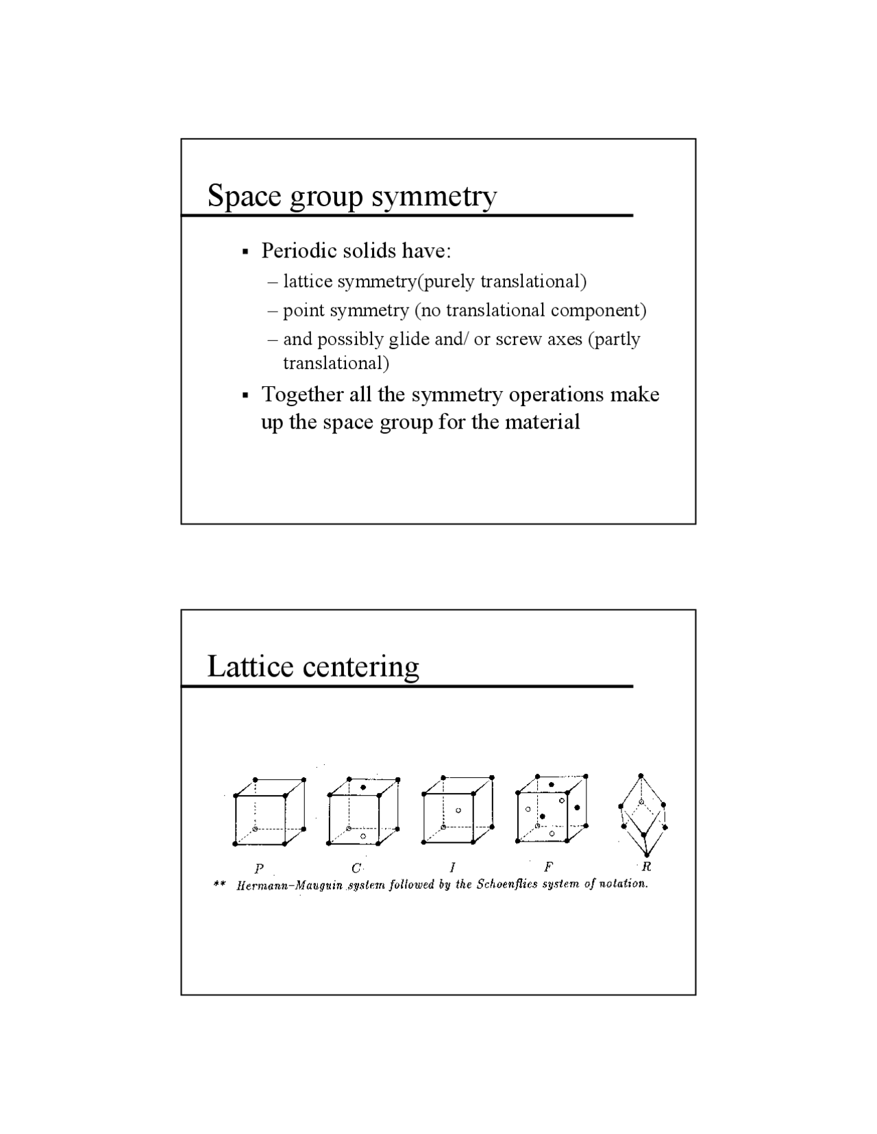 Space Group Symmetry, Lattice Centering – Lecture Slides | CHEM 6181 ...