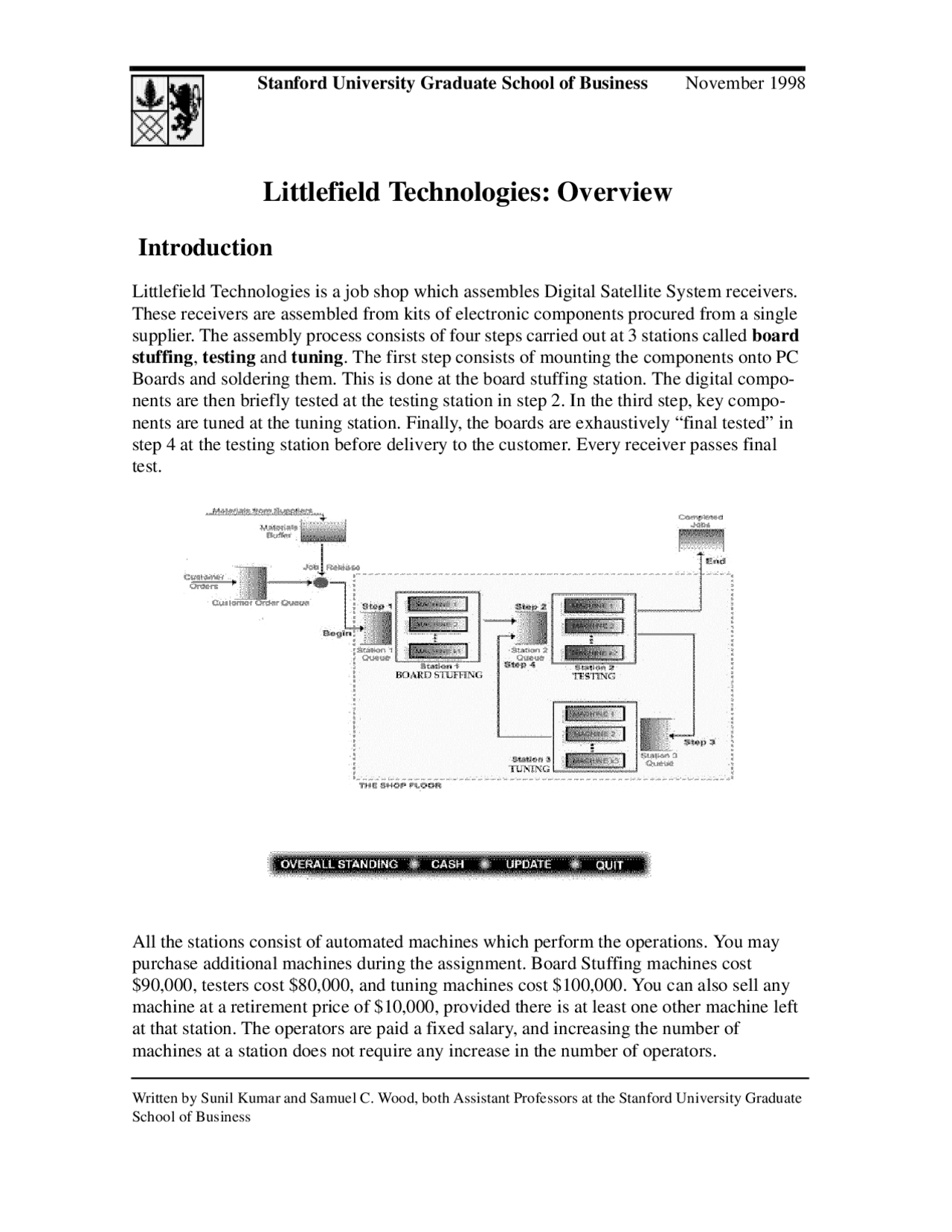 Littlefield Technologies Stochastic Manufacturing And Service Systems
