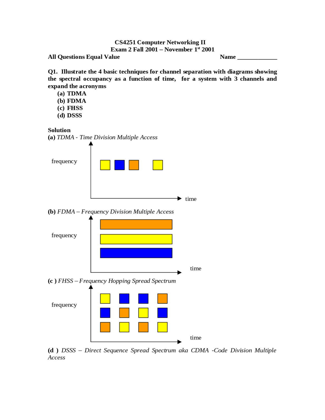 4 Questions with Answers - Computer Networking II - Examination 2 | CS 4251 - Docsity