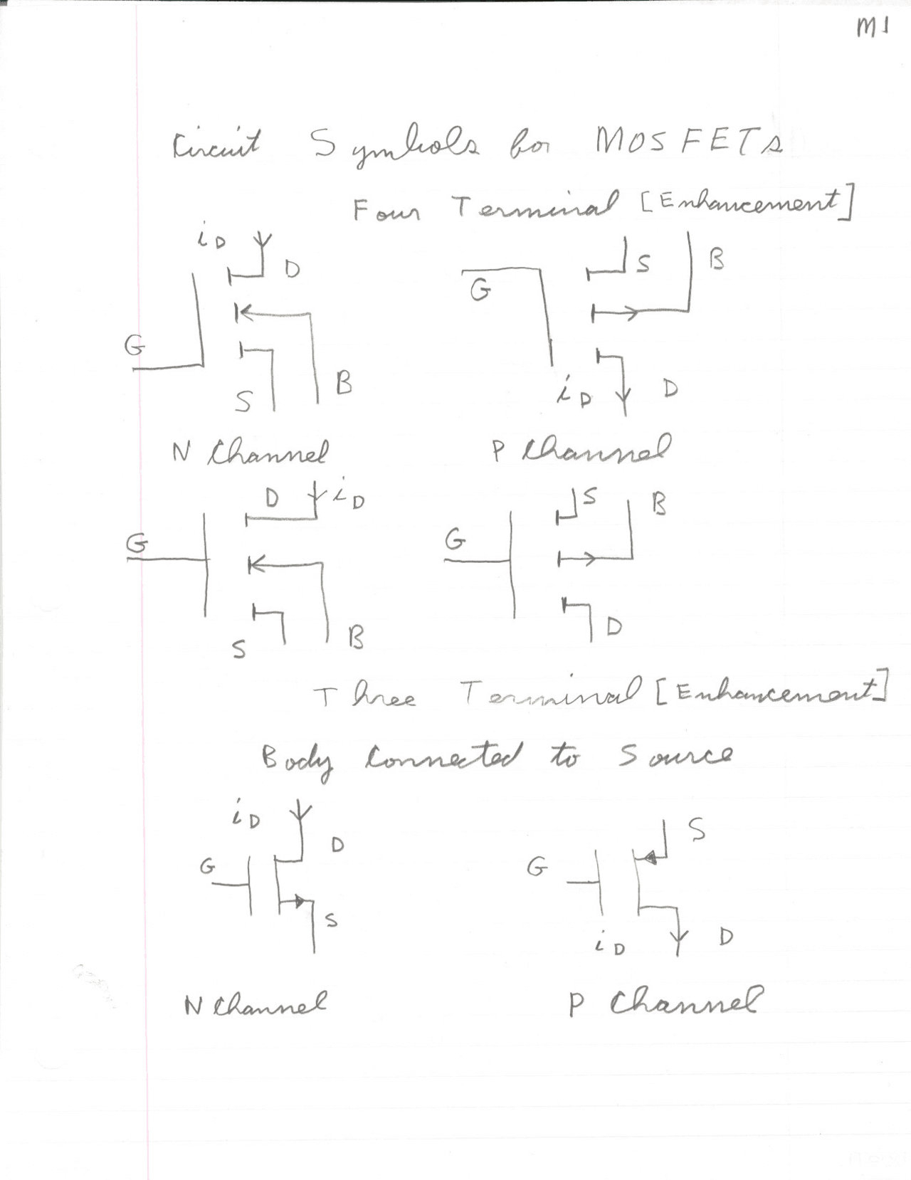 Circuit Symbols For Mosfet Handwritten Notes Ece 3042 Docsity