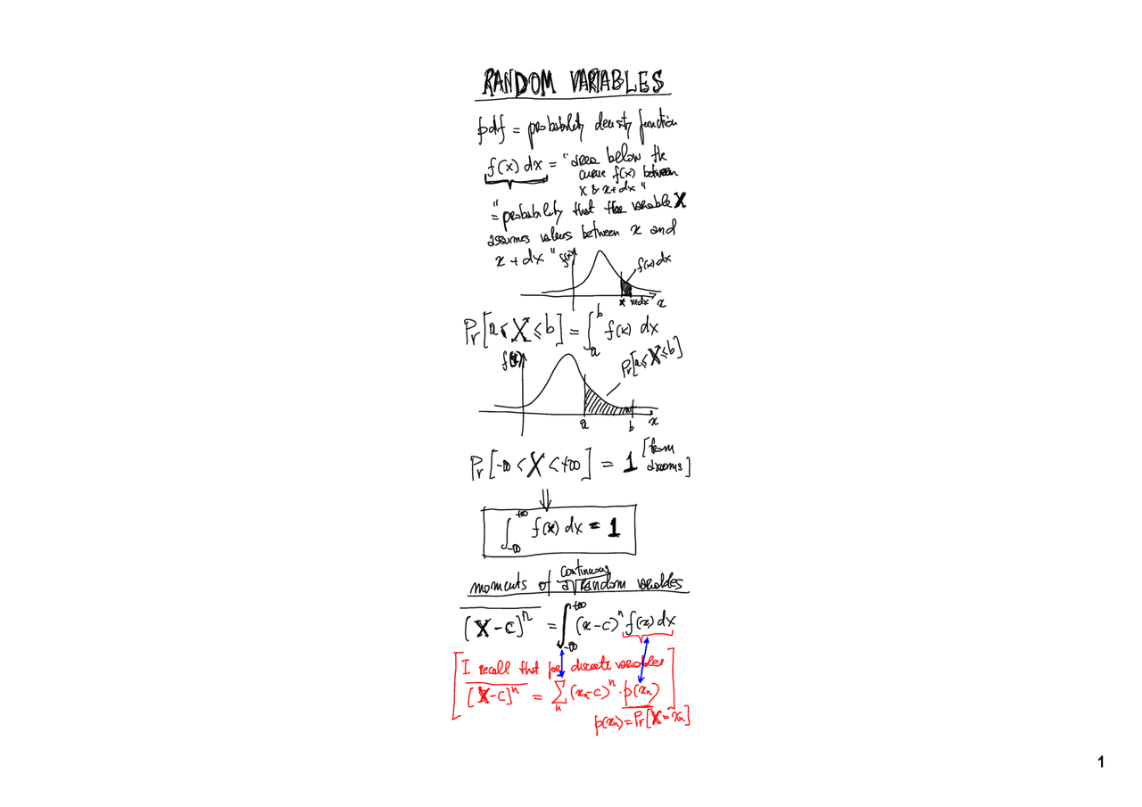 Random Variables Statistics And Applications Handwritten Notes