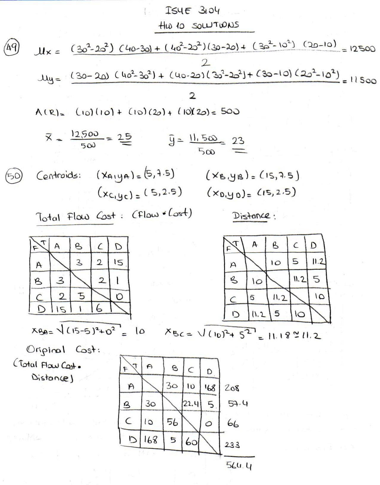 Solved Assignment 10 Supply Chain Models Manufacturing And