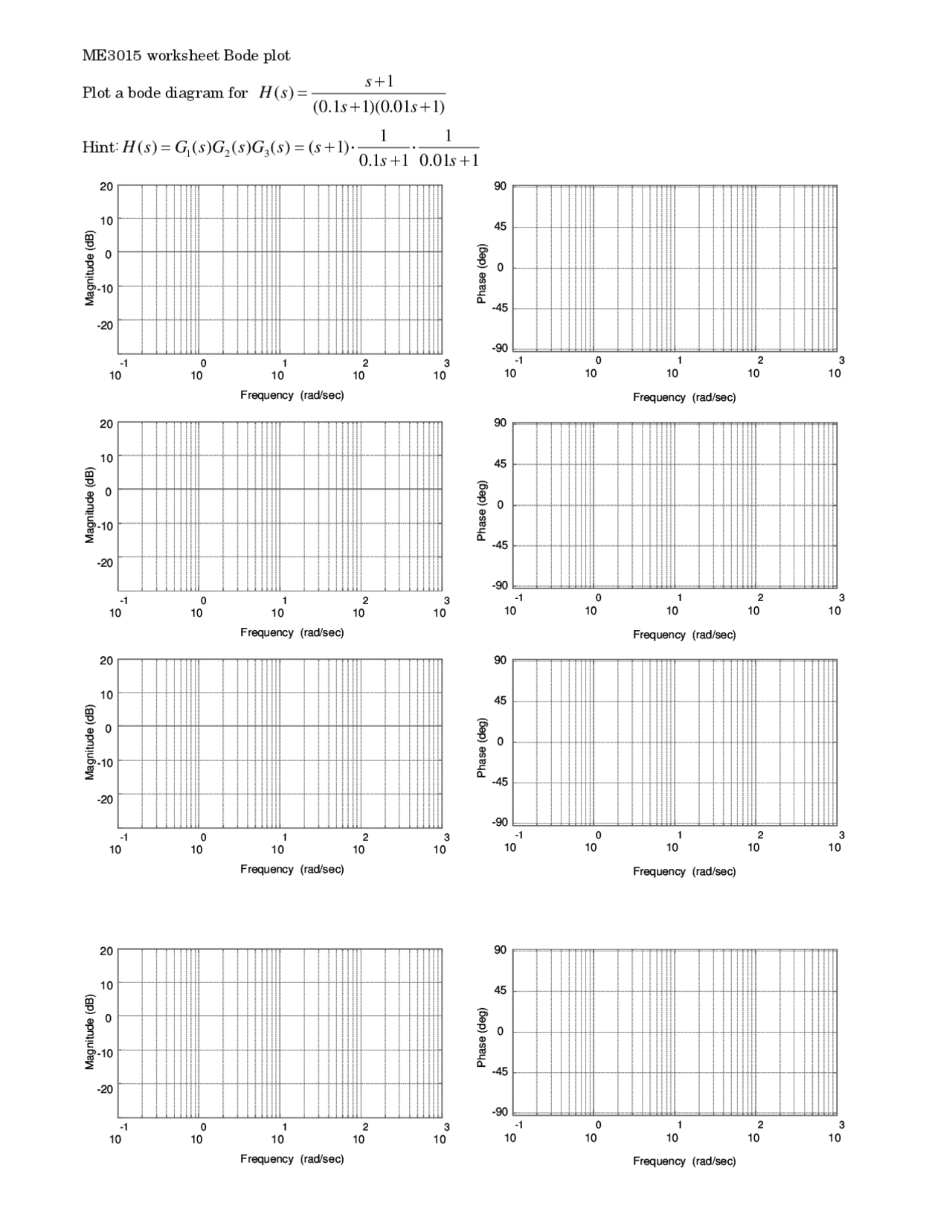 Worksheet Blood Plot - System Dynamics and Control | ME 3015 - Docsity