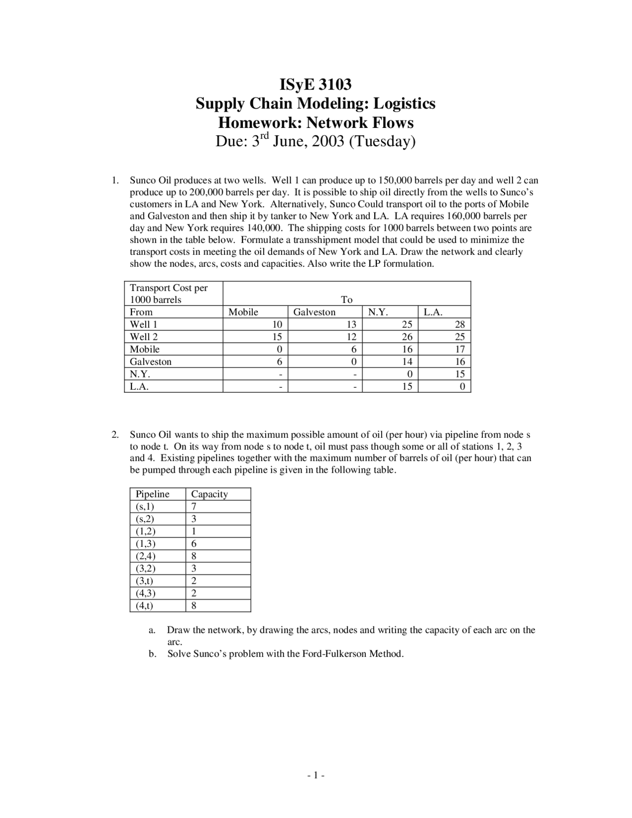 Network Flows For Assignment Supply Chain Modeling Logistics Isye