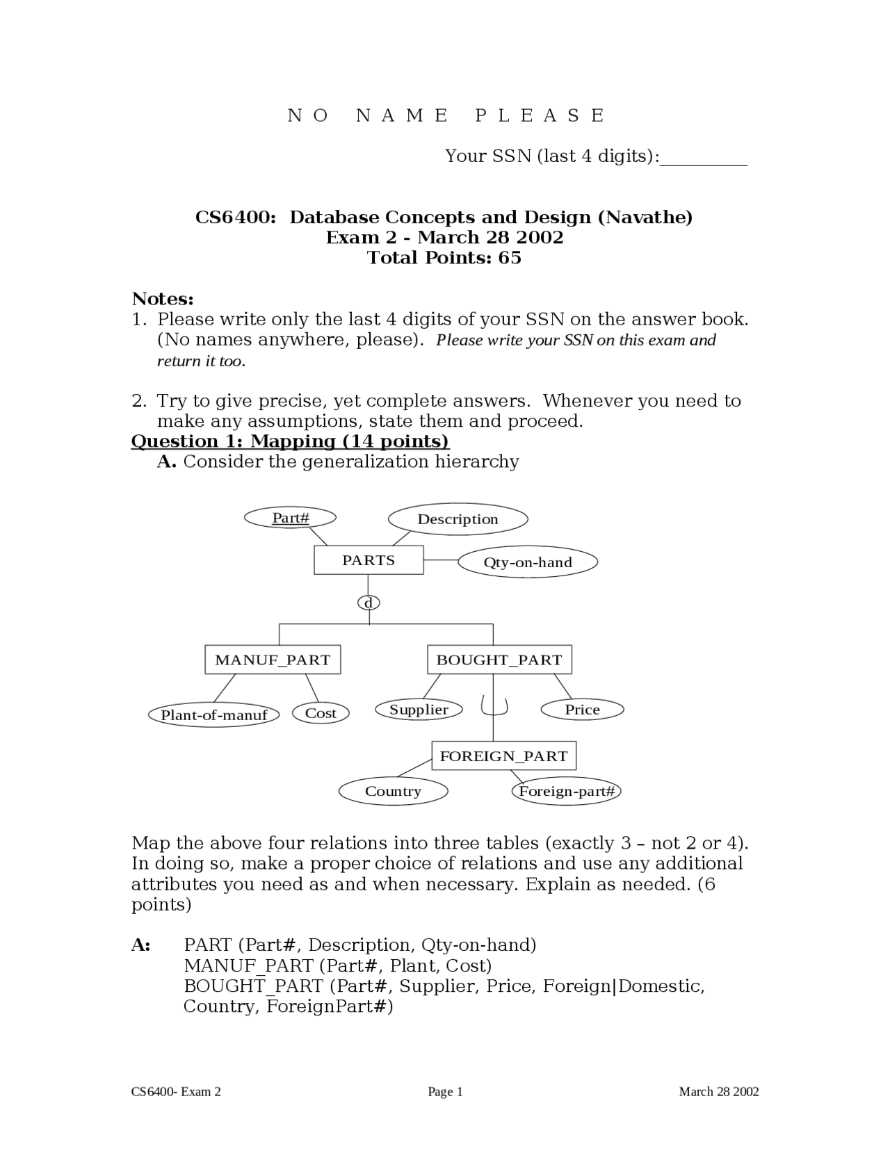 Exam 2 with Solution - Databases System Concepts and Design | CS 6400 - Docsity
