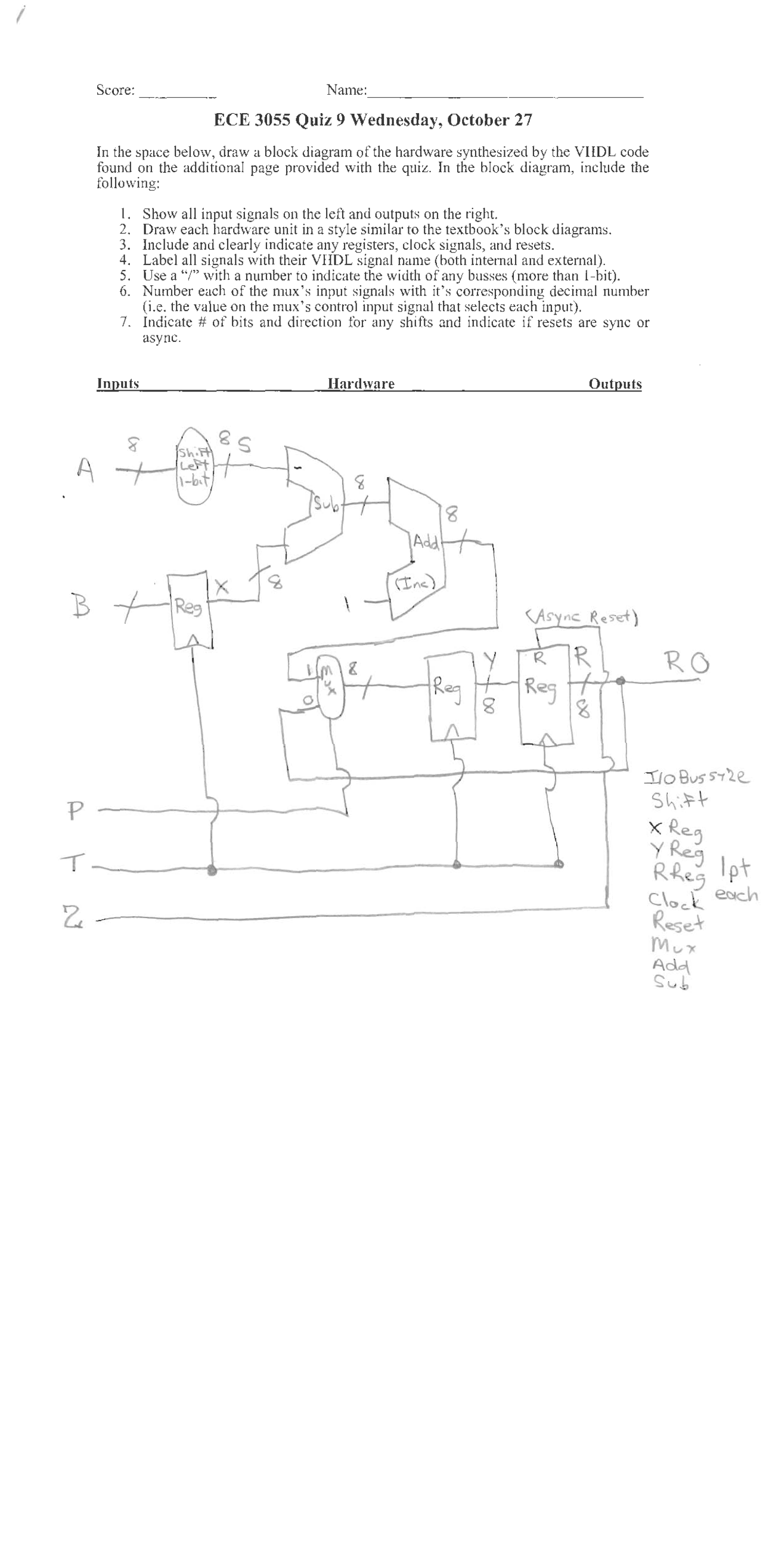 Quiz 9 Solutions Computer Architecture And Operating Systems Ece 3055 Docsity