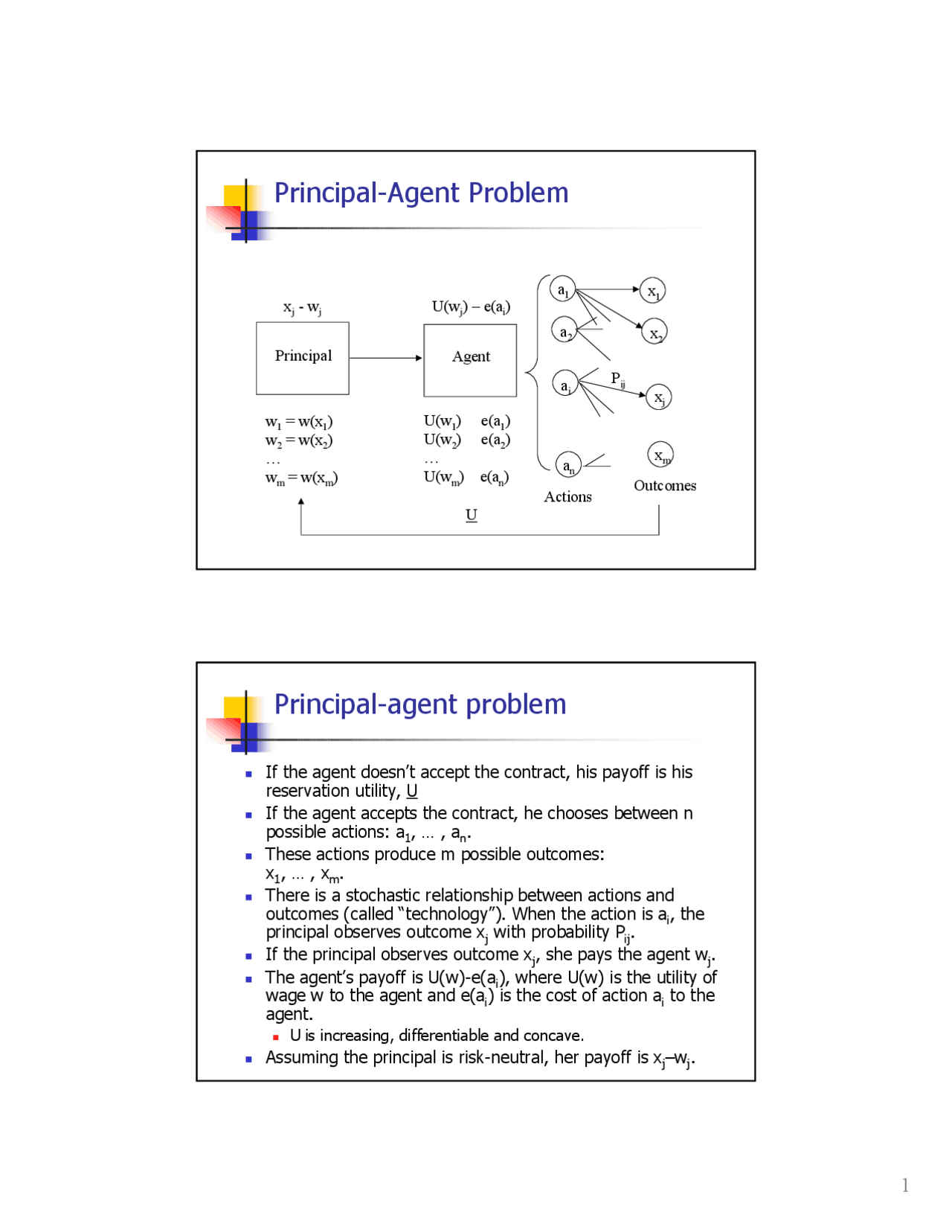 Principal Agent Problem - Lecture Slides | ISYE 6230 - Docsity
