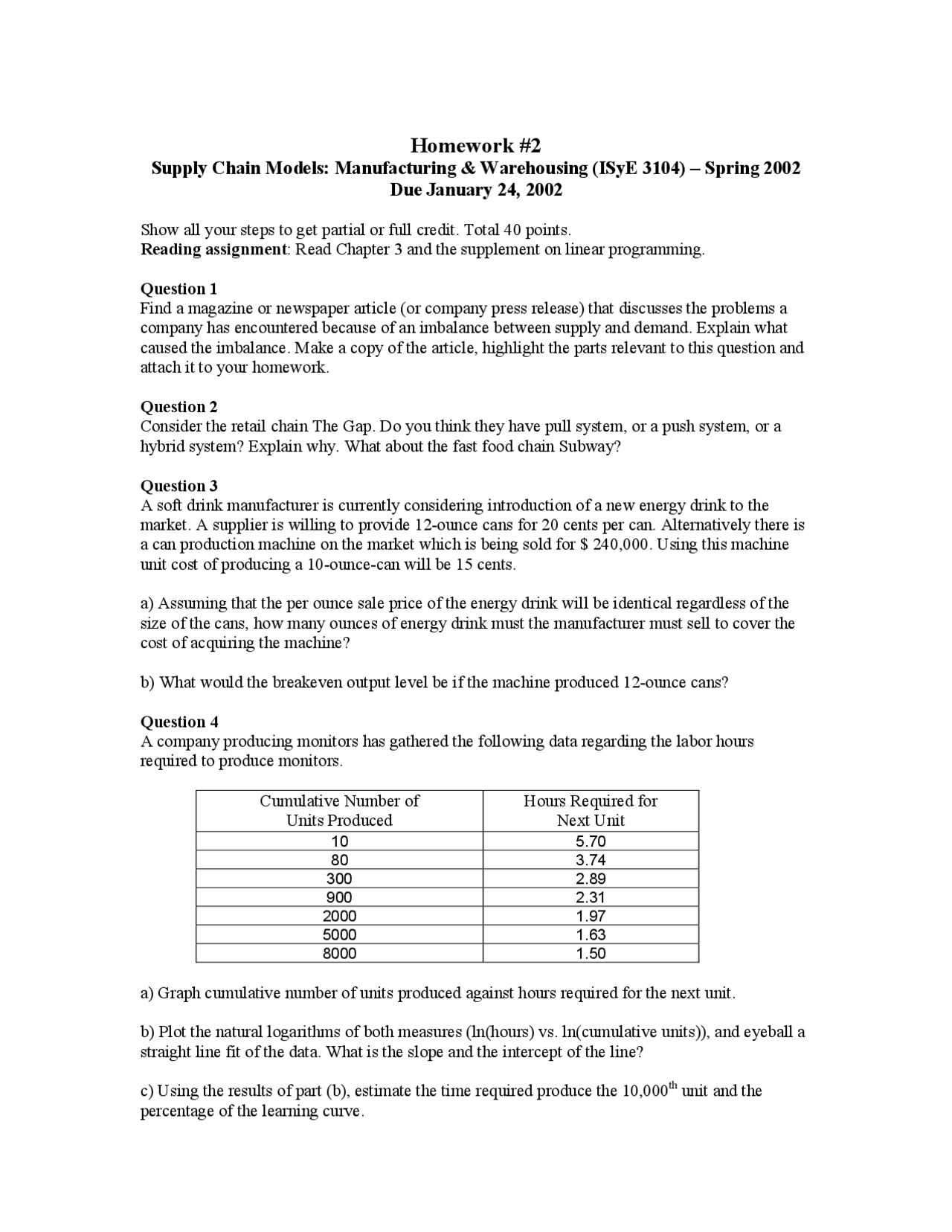 Assignment 2 With 4 Questions Supply Chain Model Isye 3104 Docsity