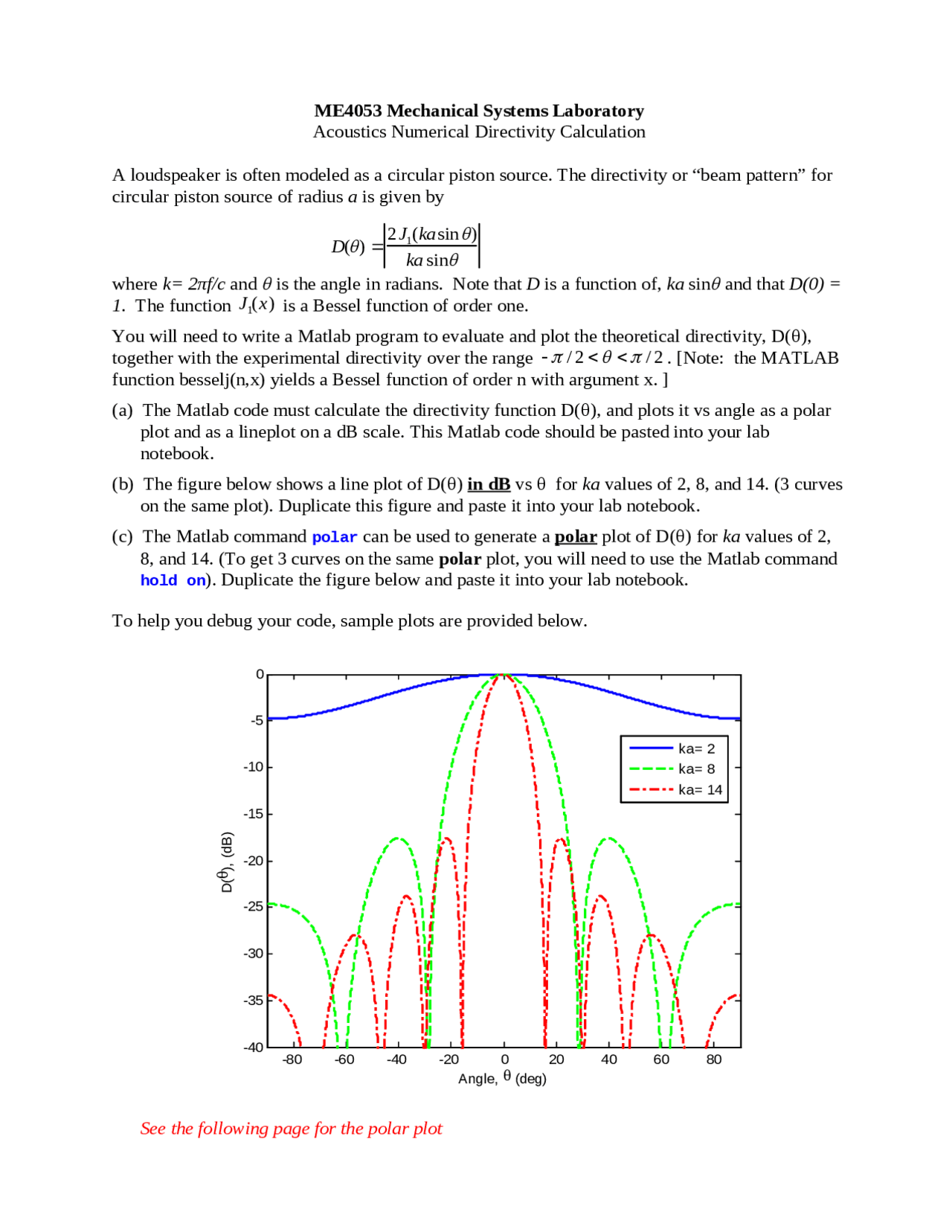 Acoustics Numerical Directivity Calculation – Mechanical Systems ...