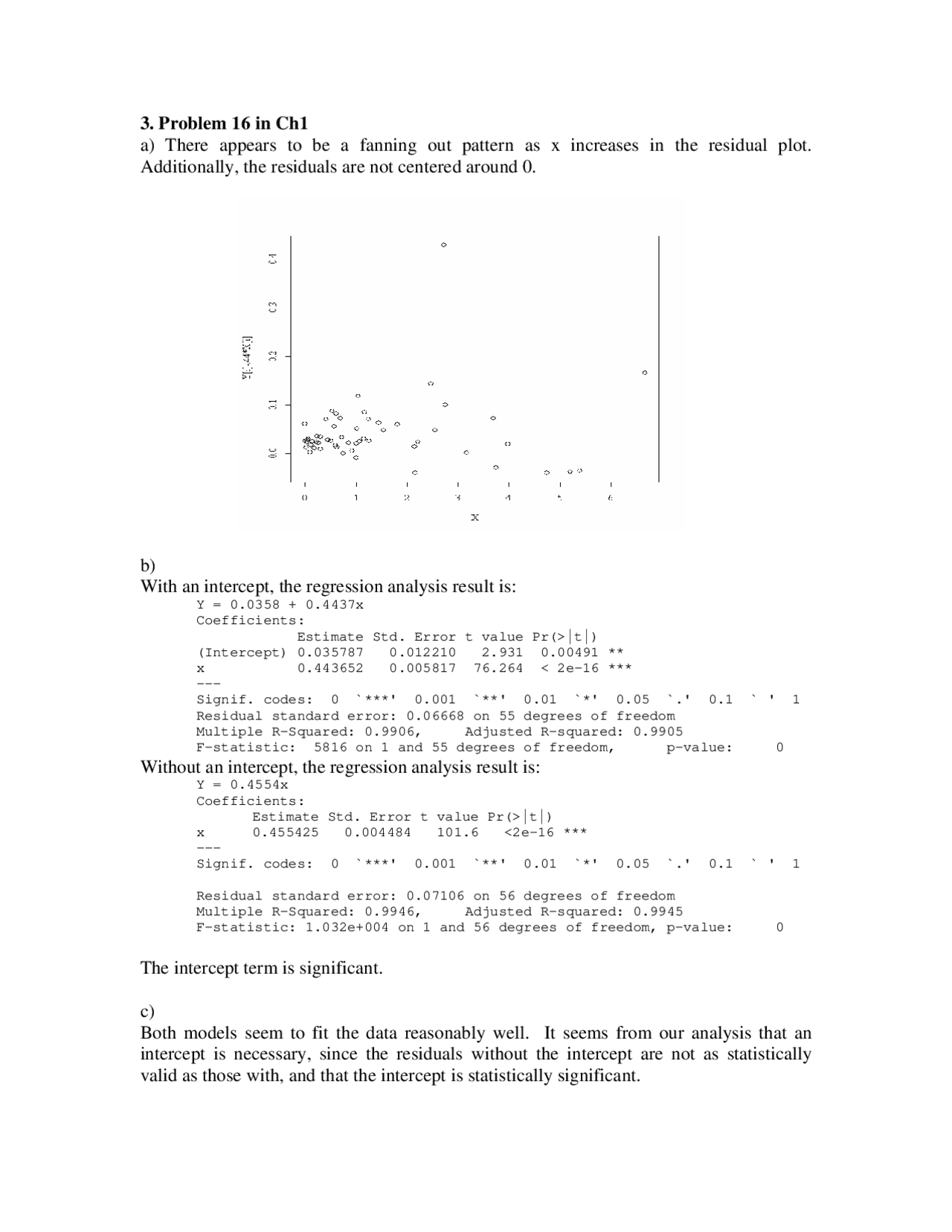 Problems On Regression Analysis And Backward Elimination Isye 6413