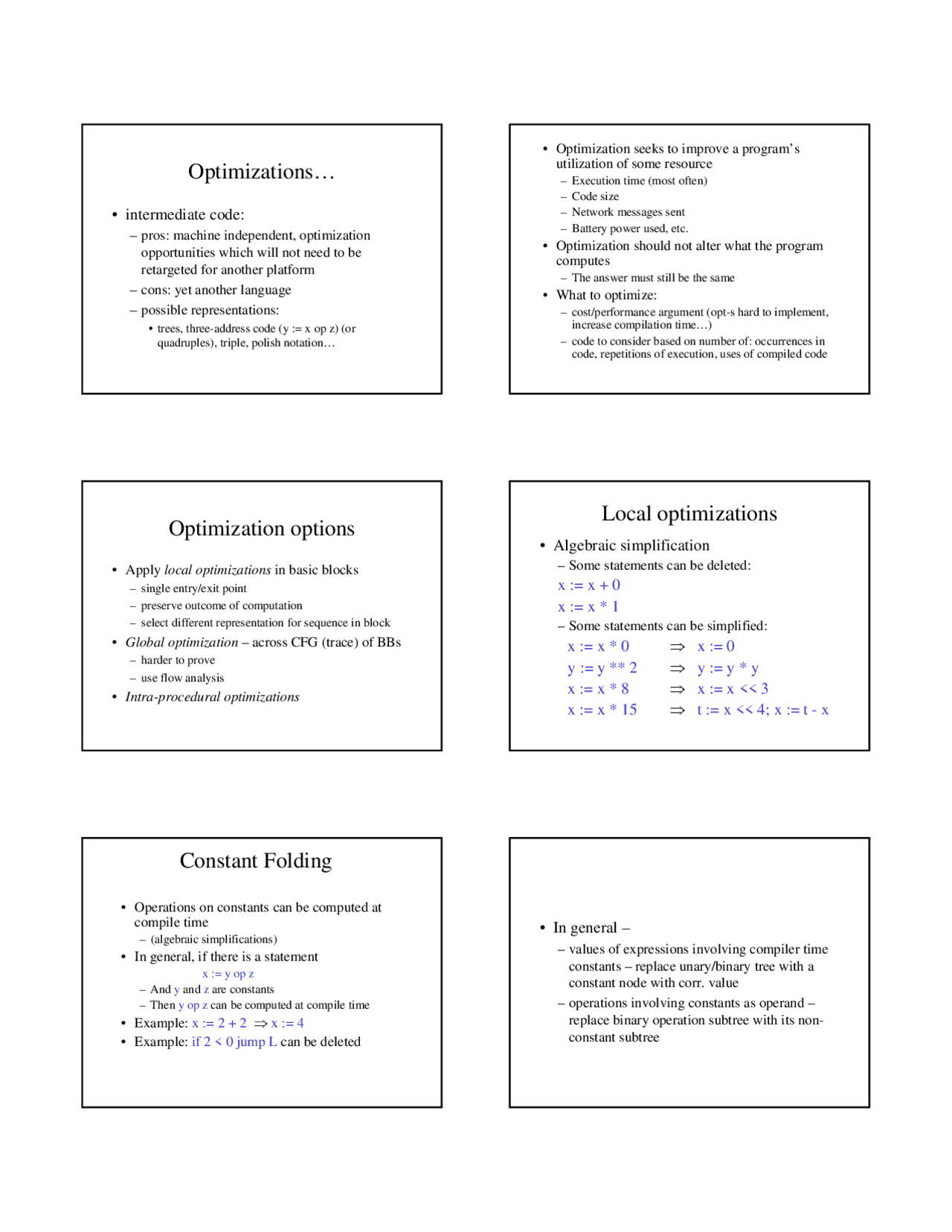 Optimization Techniques for Compiler Design: Intermediate Code & Local Optimizations | Study ...