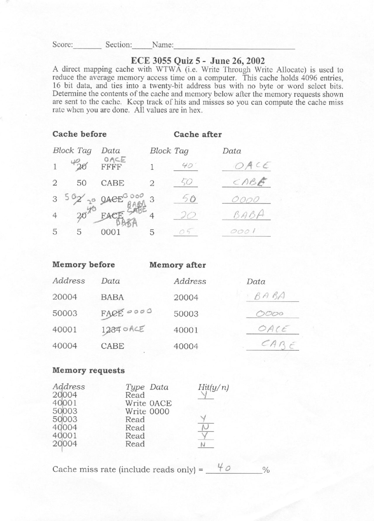 Solved Quiz 5 Operating Systems And Computer Architecture Ece 3055