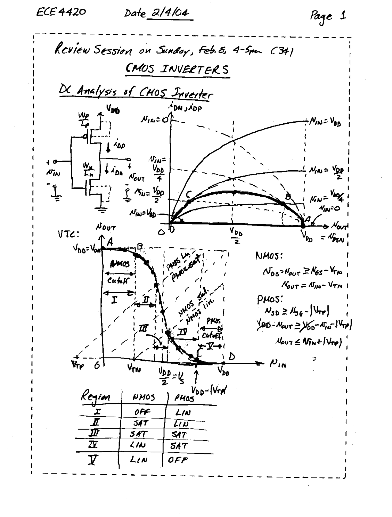 Review Session For Cmos Inverter Lecture Notes Ece 4420 Docsity