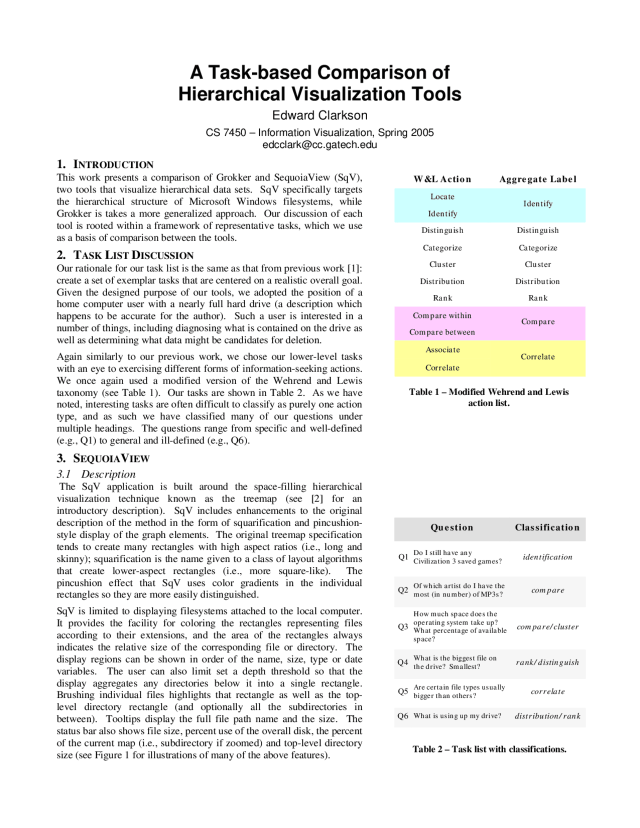 A Task Based Comparison Of Hierarchical Visualization Tools Cs 7450