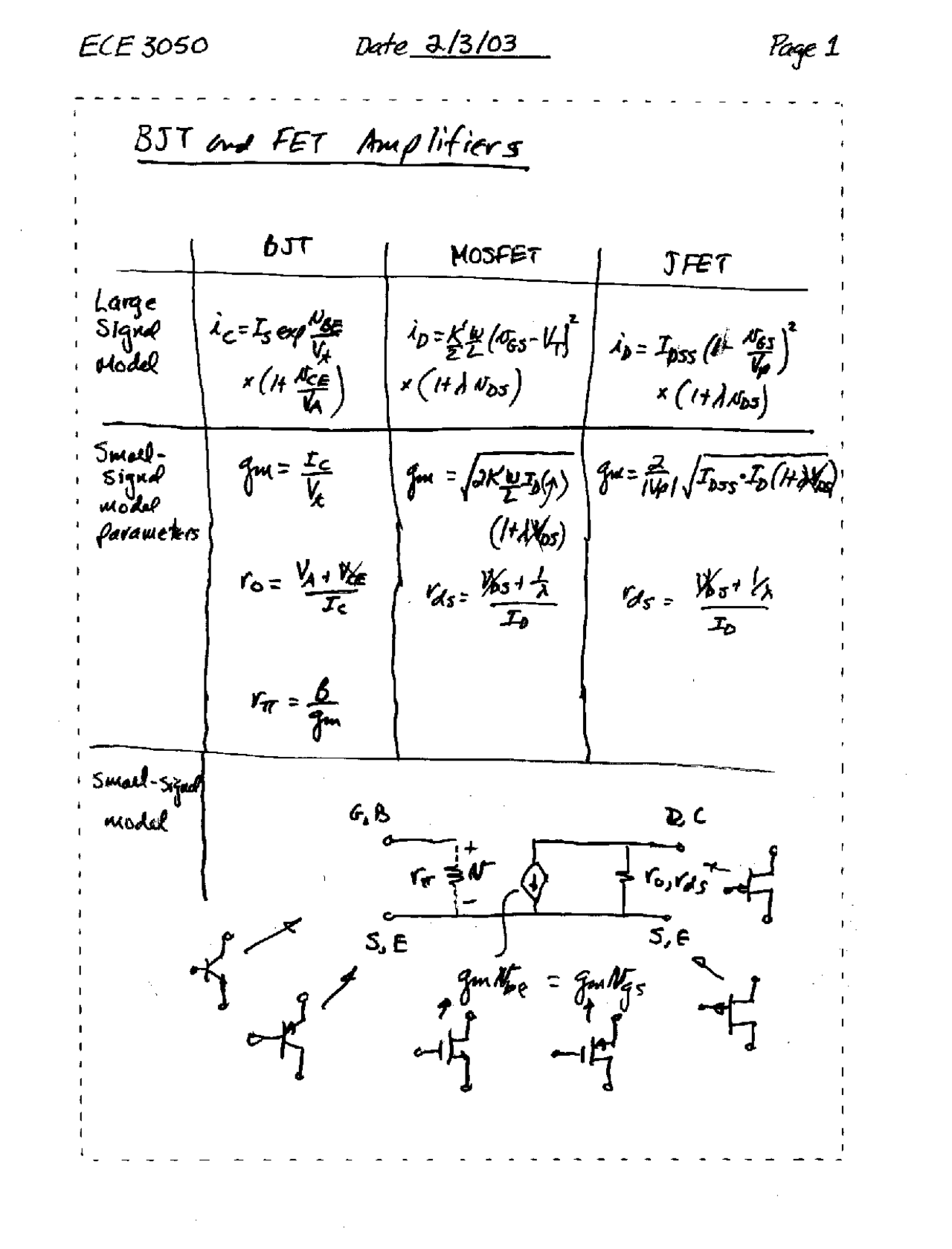 Bjt And Fet Amplifier Lecture Notes Ece 3050 Docsity