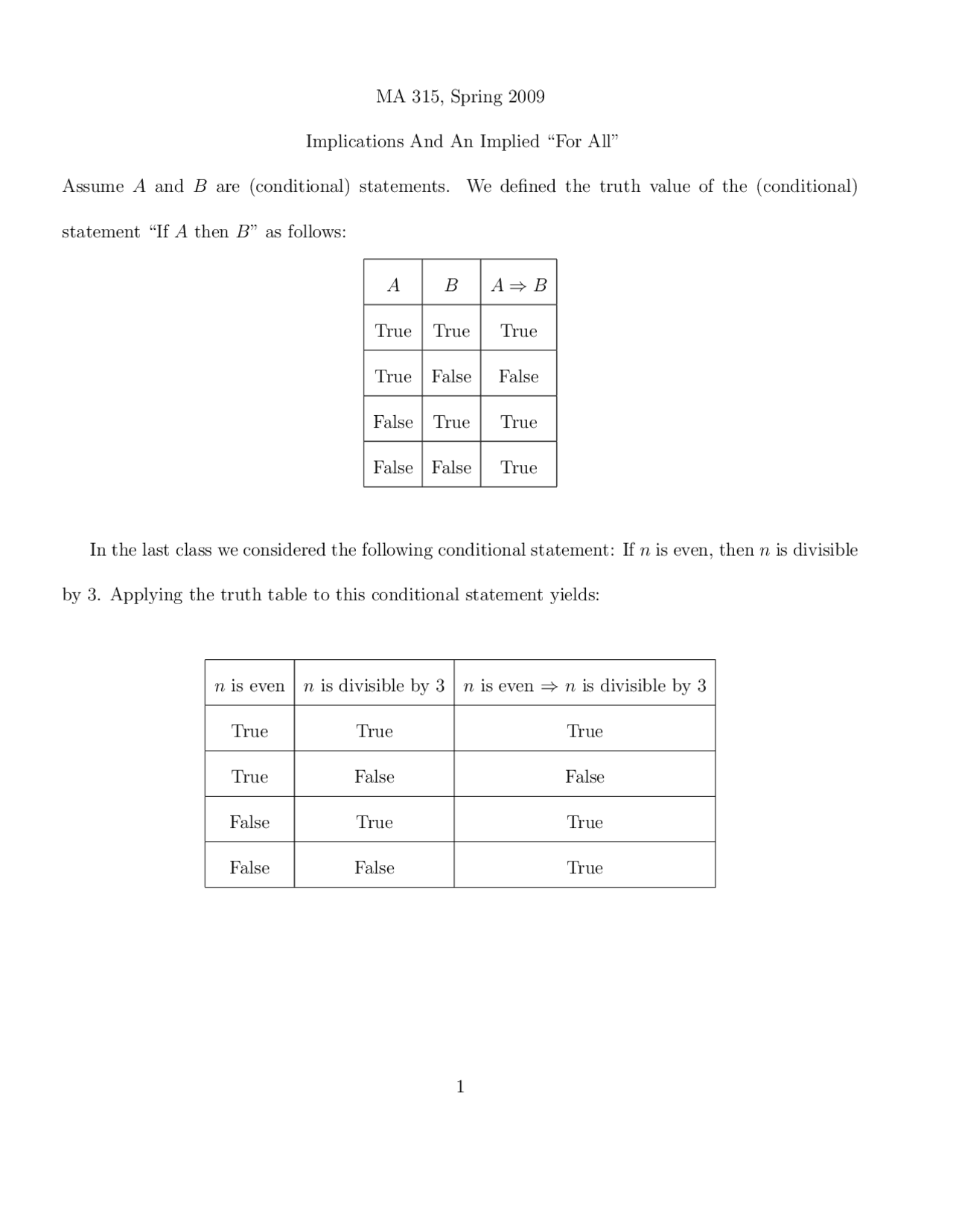 Implication and an Implied for all the Conditional Statements | MA 315 ...