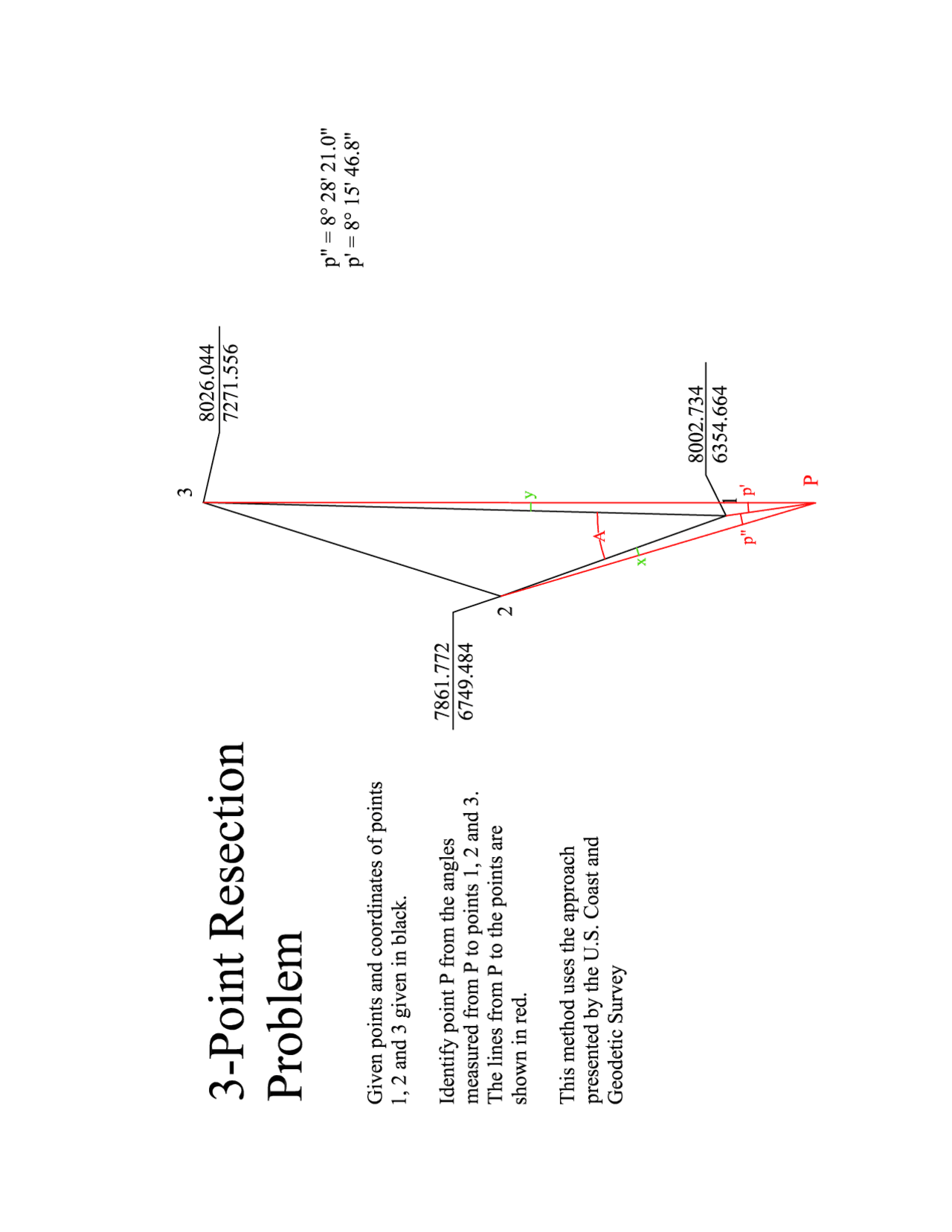 3 Point Resection Problems With Solution Surveying Computation Sure 215 Docsity