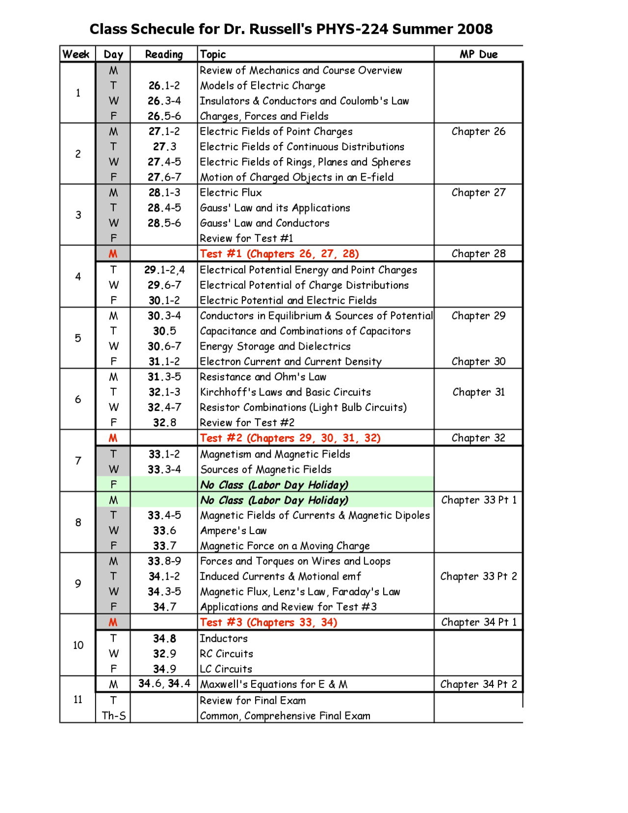 Class Schedule - Electricity and Magnetism | PHYS 224 - Docsity