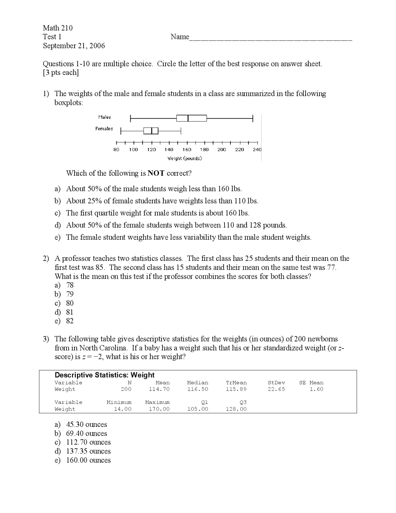 Introductory Statistics Fall 2006 Practice Test 1 Math 210 Docsity