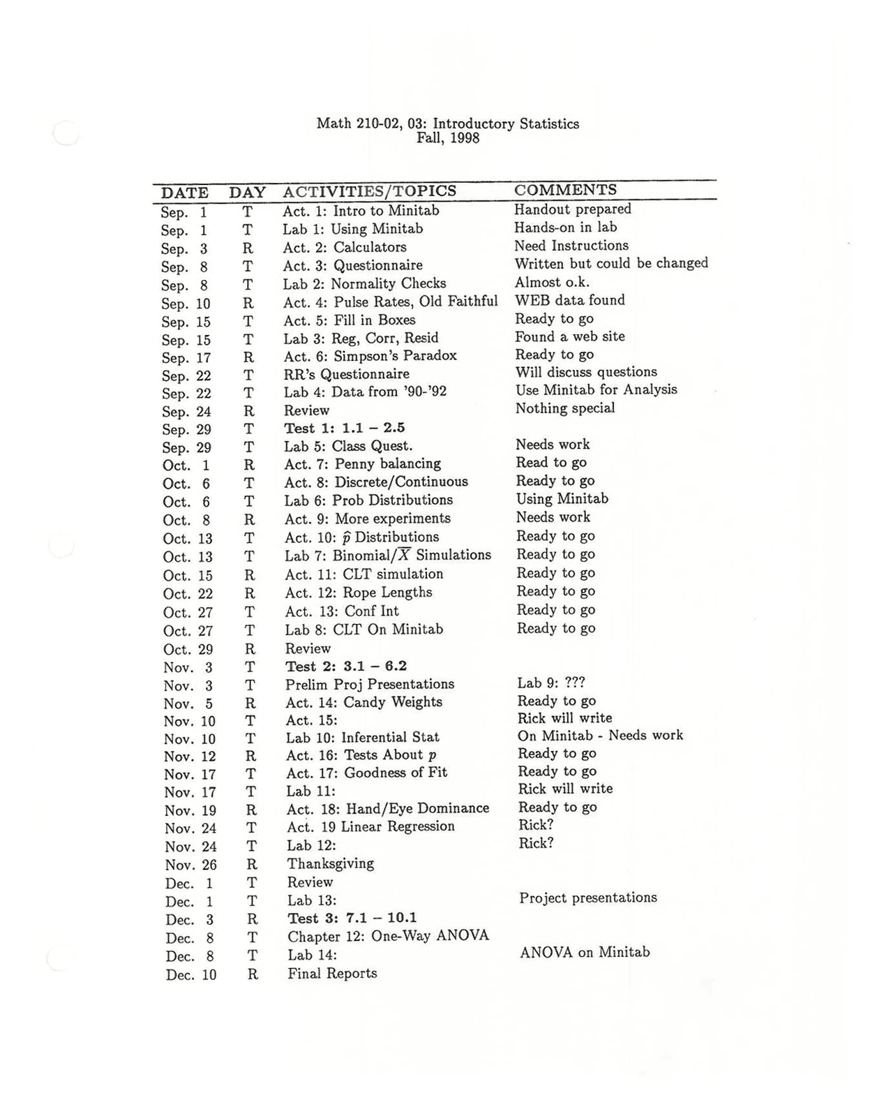 Outline For Introductory Statistics Math 210 Docsity