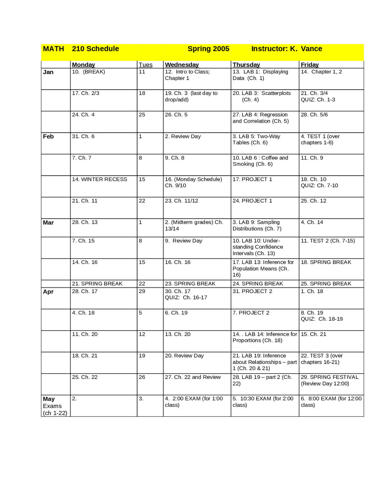Laboratory 1 Schedule Introductory Statistics Math 210 Docsity