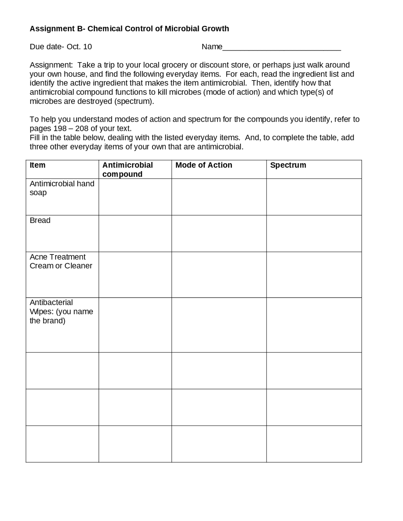 Assignment B On Chemical Control Of Microbial Growth Bio 390 Docsity