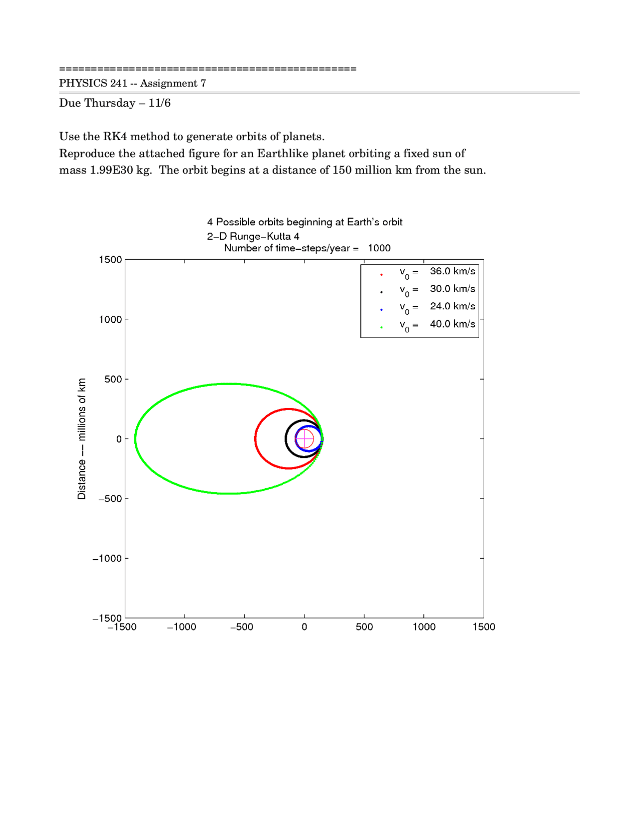 Practice Assignment #7 - Computational Mechanics | PHYS 241 - Docsity