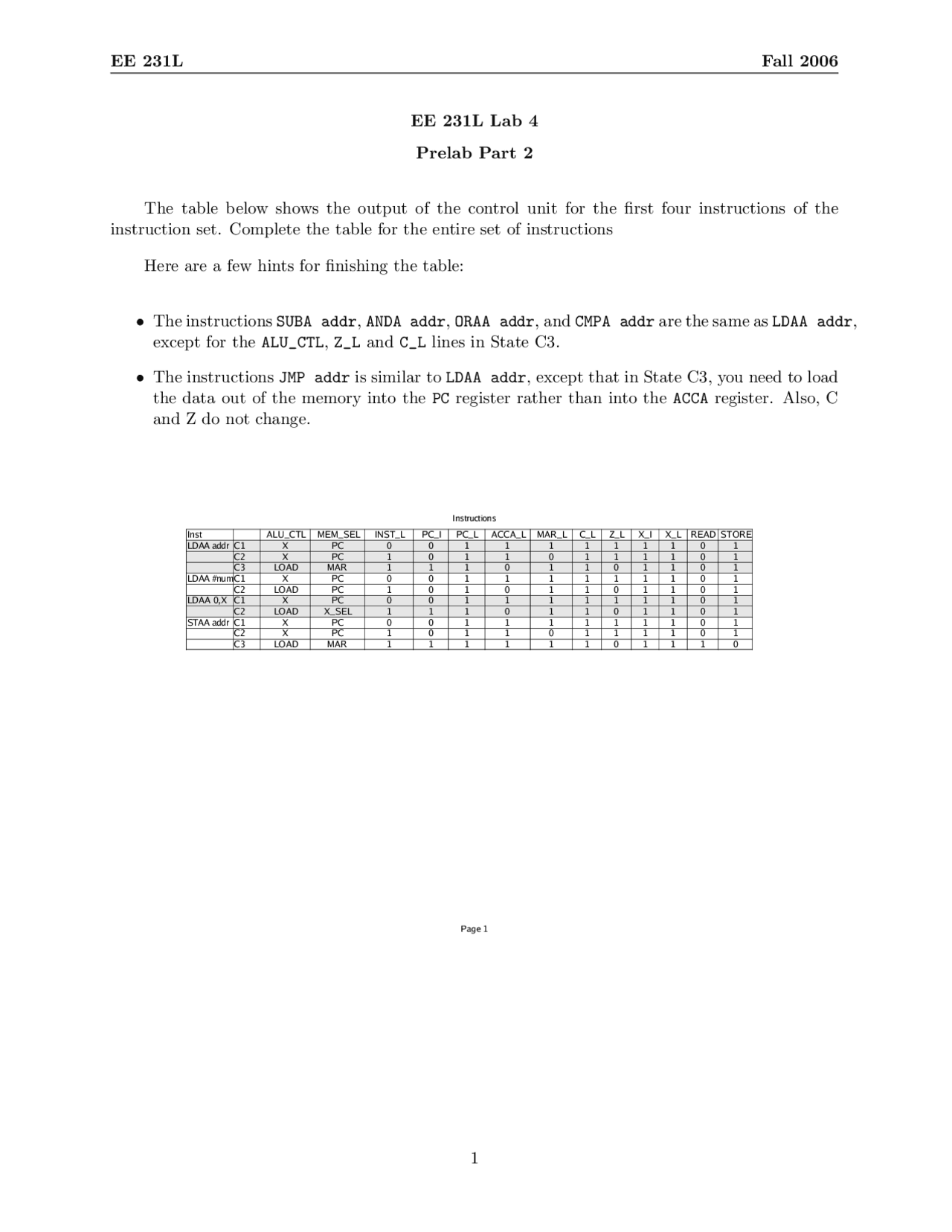 Pre Lab 2 - Instructions on Digital Electronics | EE 231 - Docsity