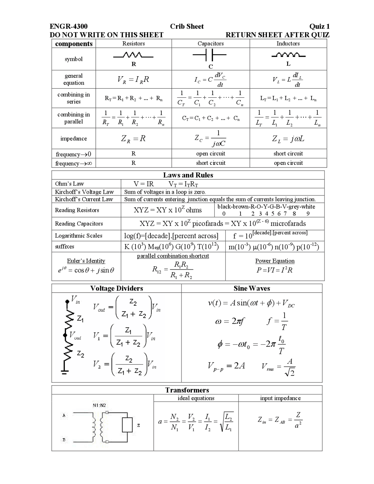 Cheat Sheet for Quiz 1 - Electronic Instrumentation | ENGR 4300 ...