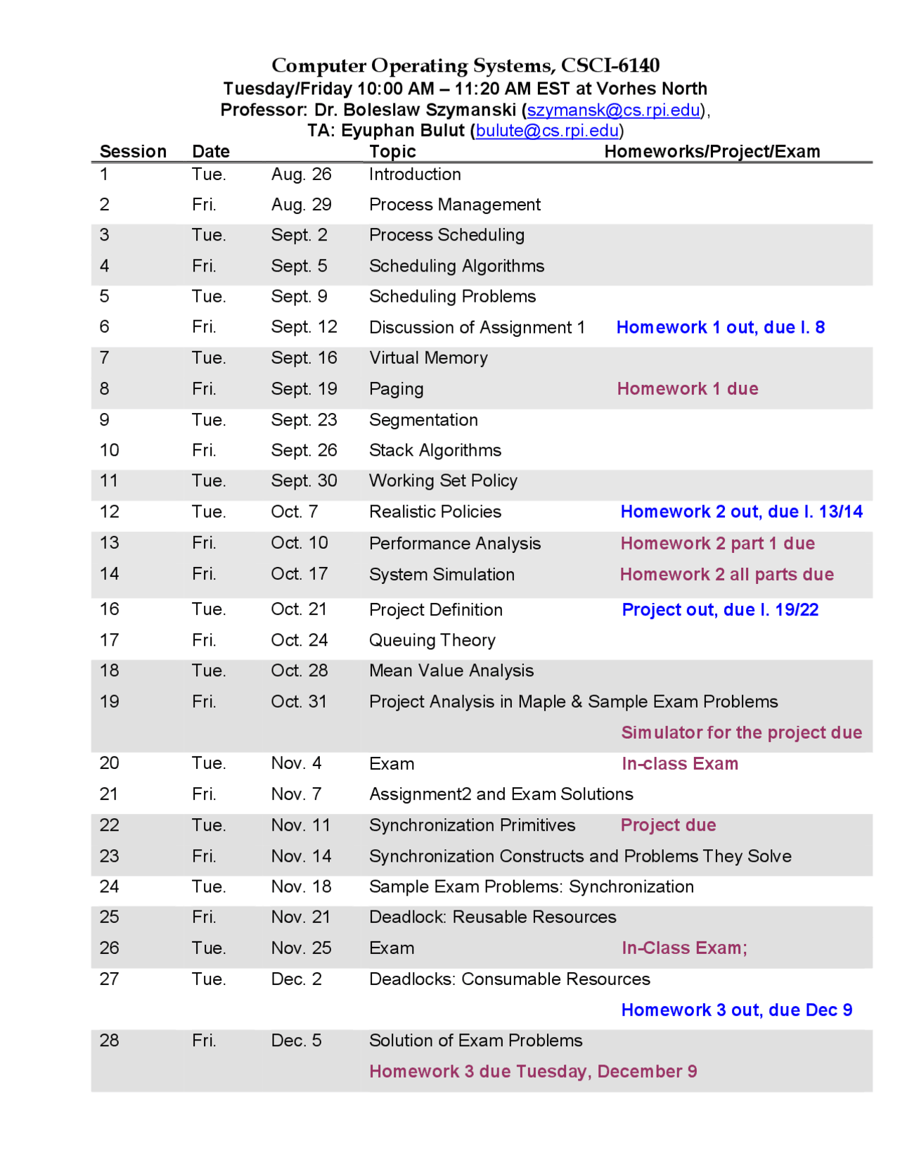 Syllabus Schedule For Computer Operating Systems Csci 6140 Docsity