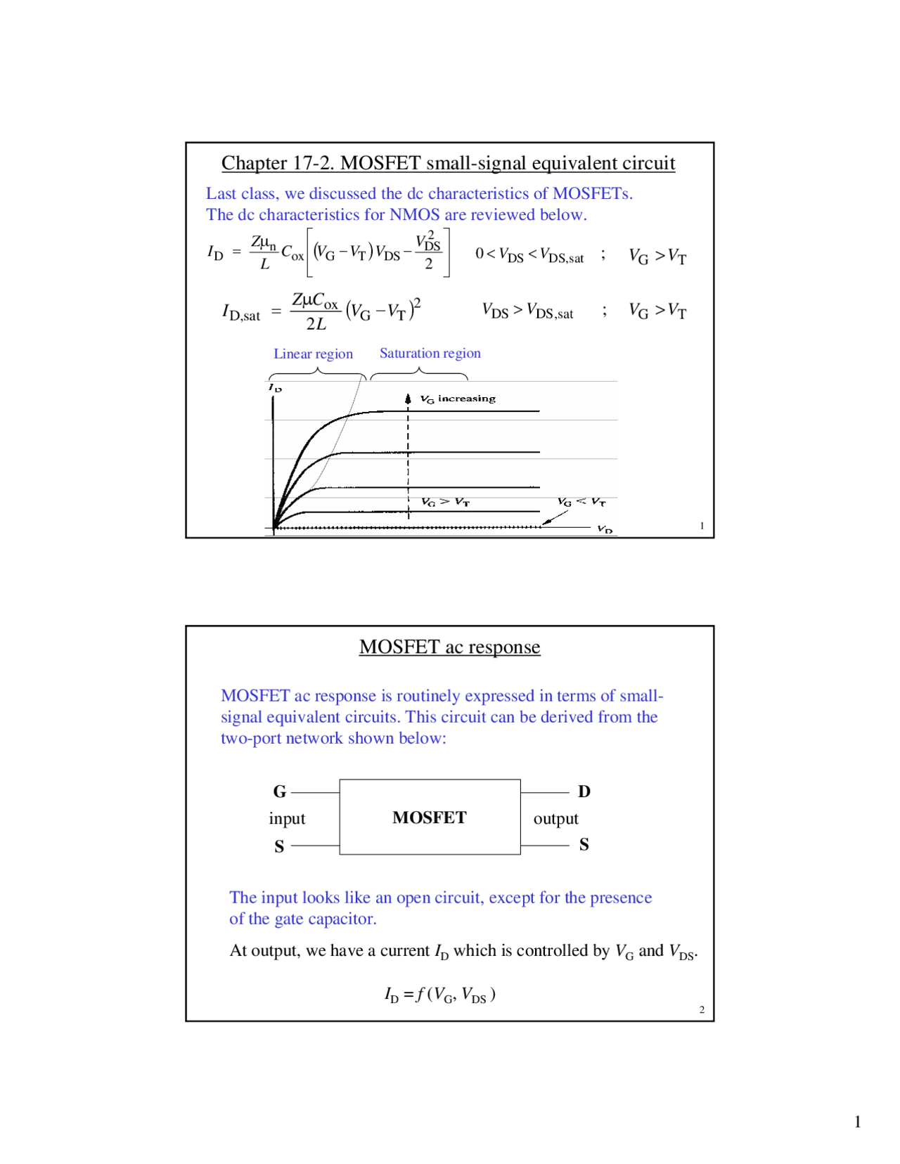 MOSFET Small-Signal Equivalent Circuit: Ac Response and Parameters - Prof. E. Fred Schuber ...