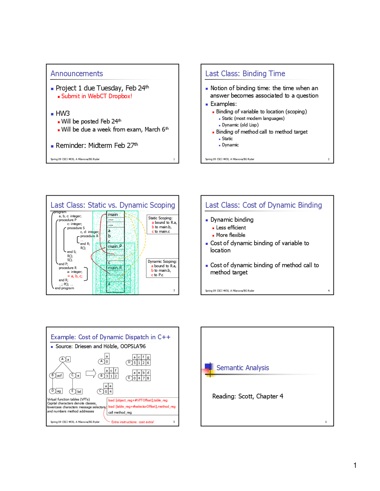 Slides For Semantics Analysis Programming Languages Csci 4430 Docsity