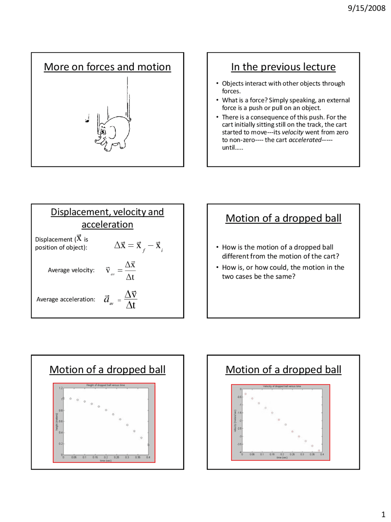 Motion And Force Lecture Slides Major Concepts Of Physics I Phy