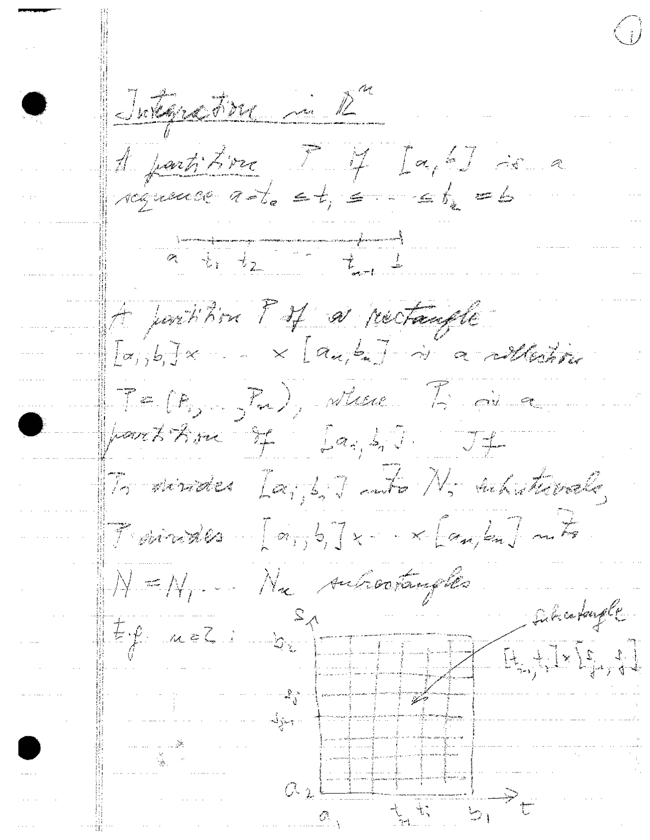Handwritten Notes of Integration in R - Mathematical Analysis II | MATH ...